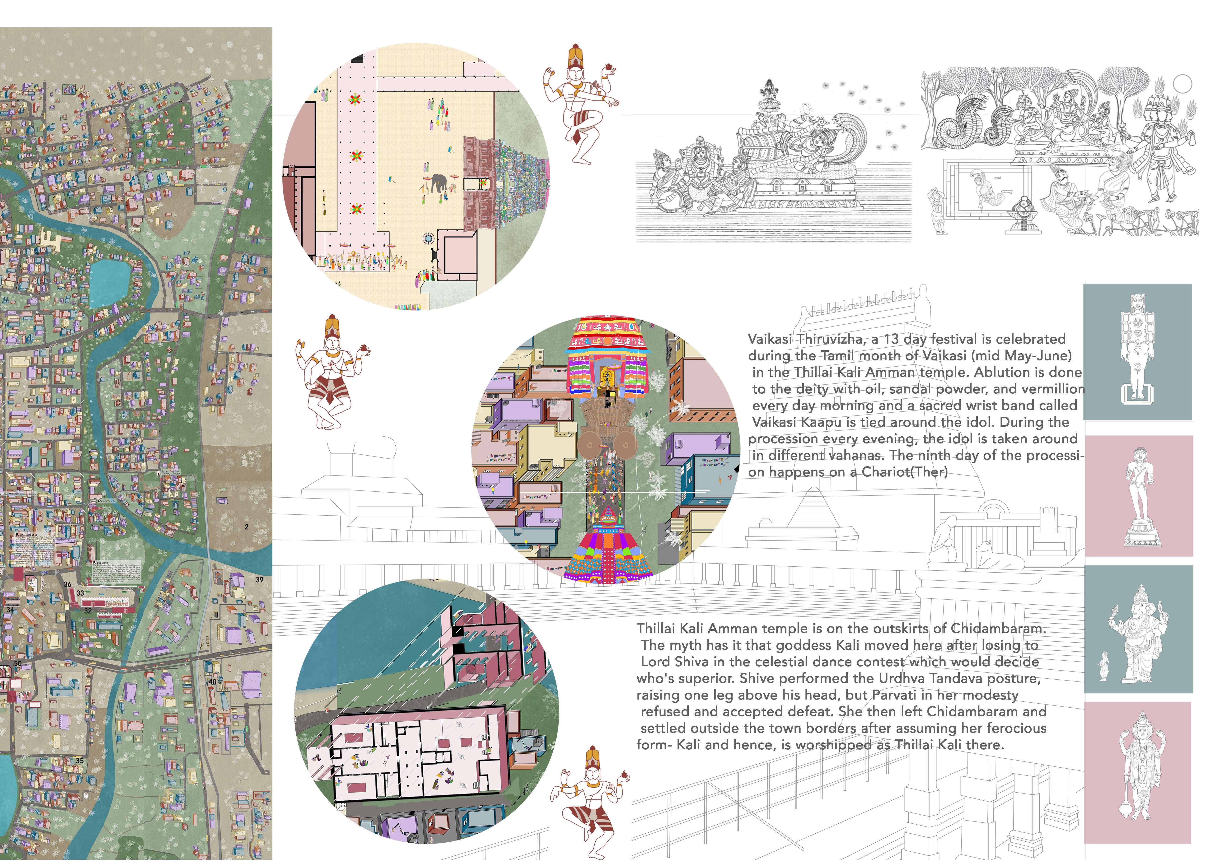 Architecture Portfolio | Vidhi Rungta | KRVIA by Vidhi Ashish Rungta ...