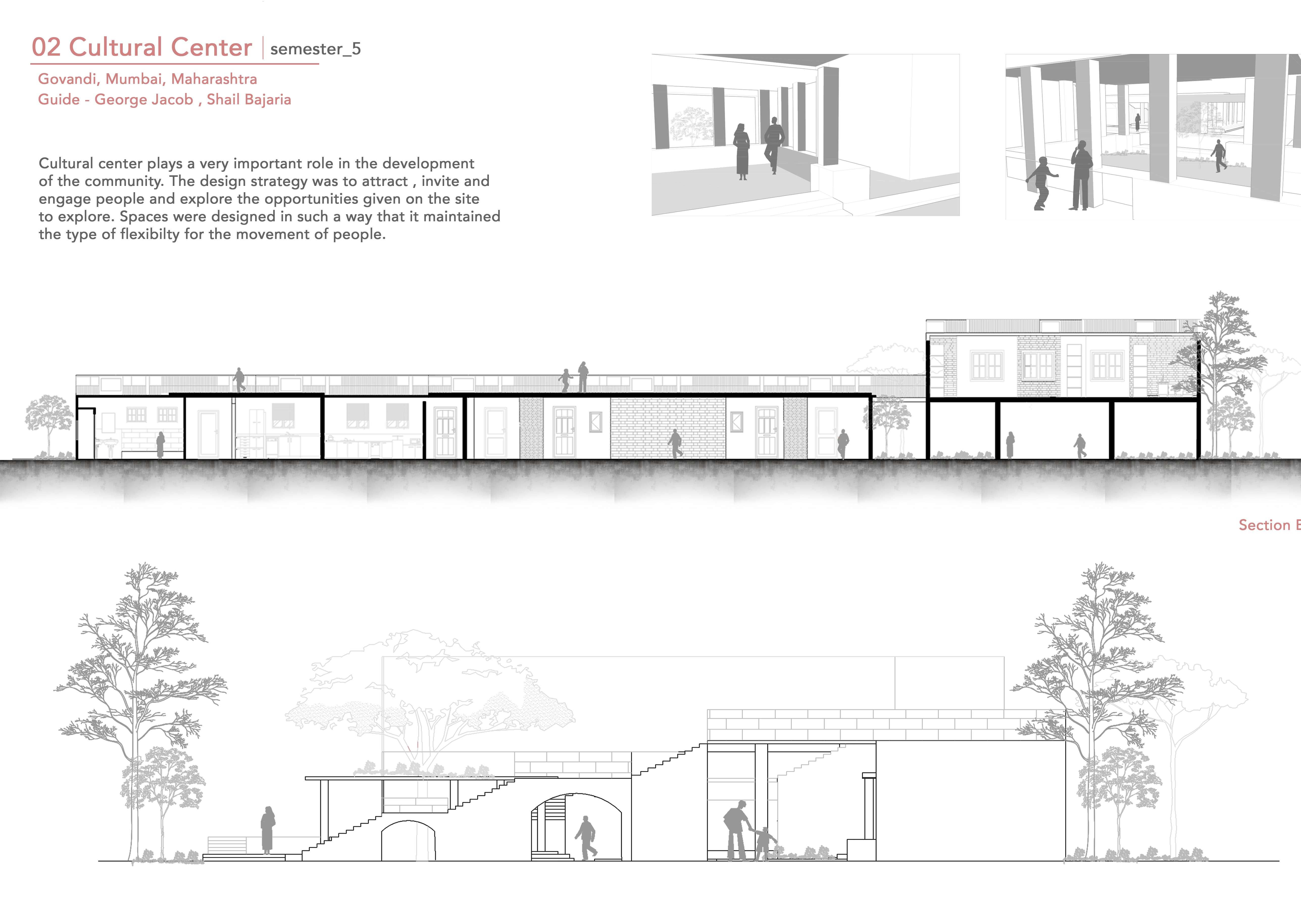 Architecture Portfolio | Vidhi Rungta | KRVIA by Vidhi Ashish Rungta ...