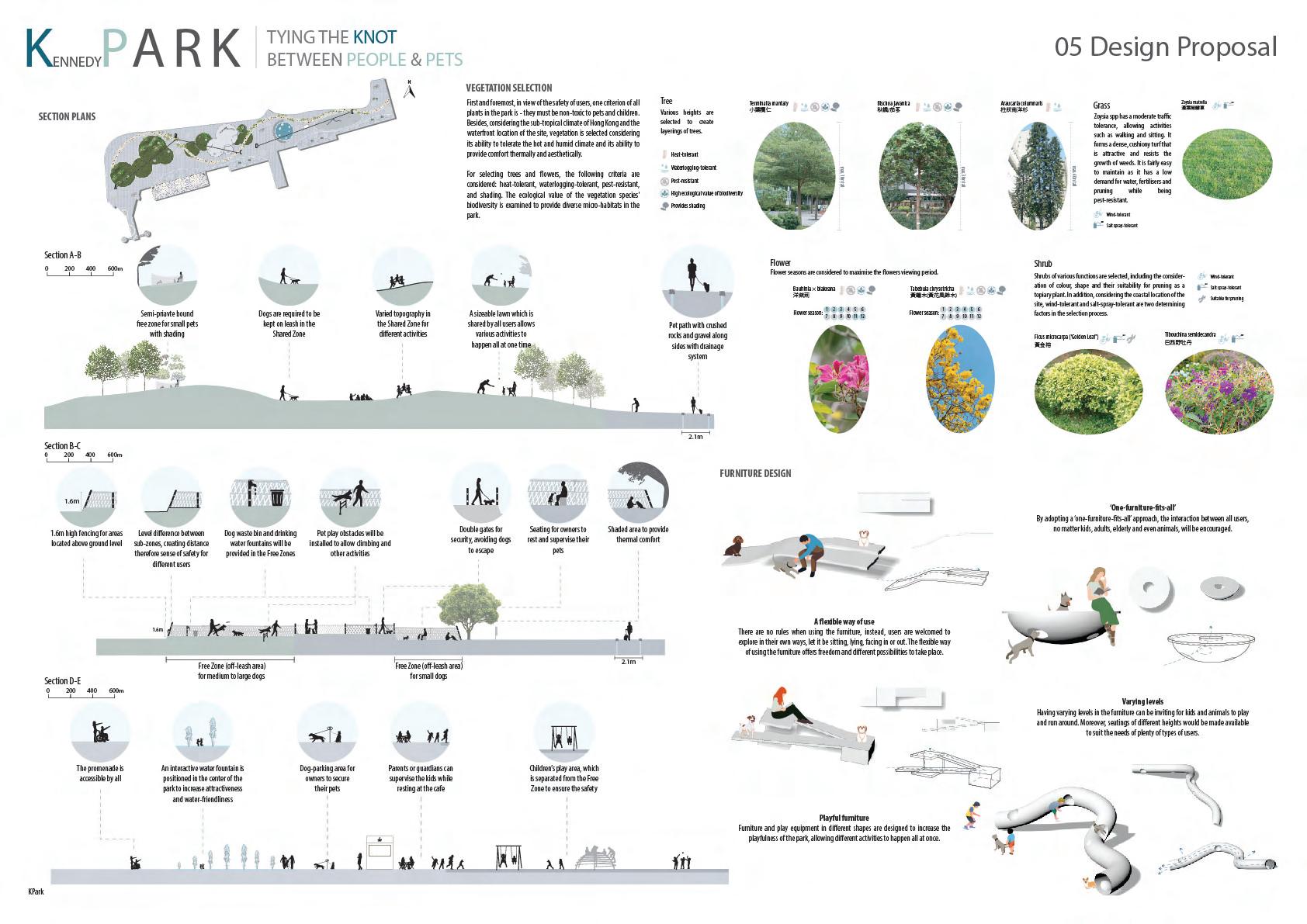 Landscape Architecture Portfolio/Anya Lo/HKU MLA Graduate by anyaaalo ...