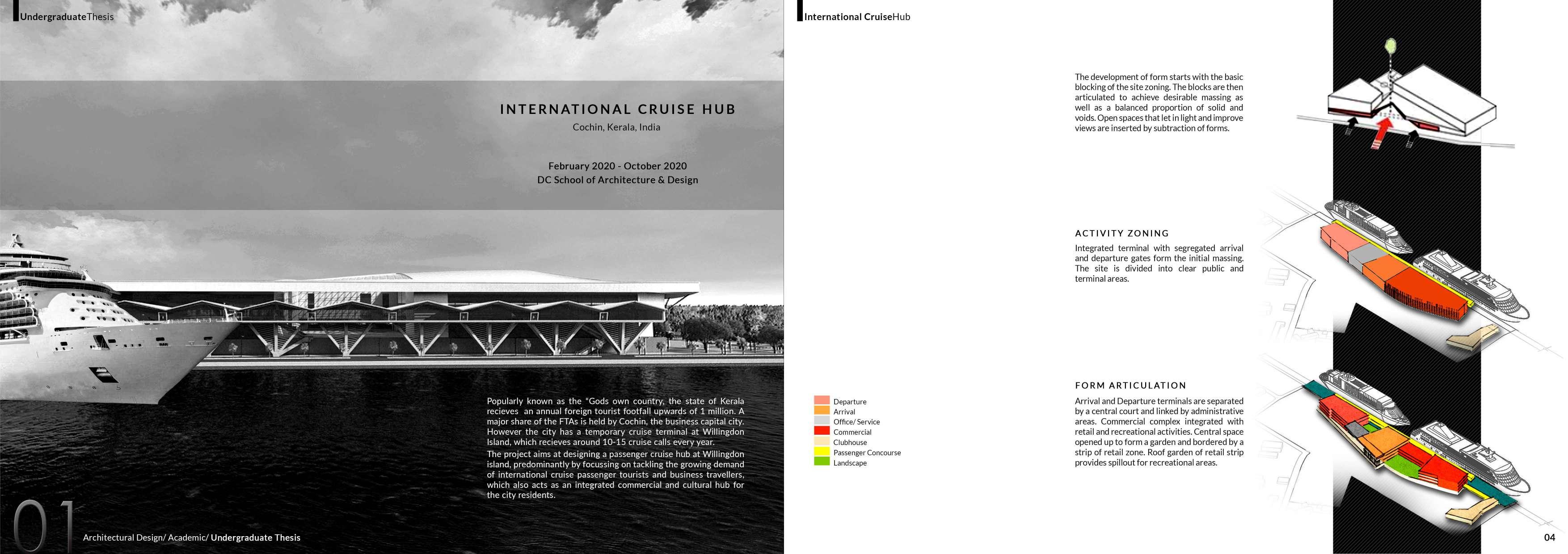 Architecture Portfolio 2015-2020 by Abhijith Raju - Issuu