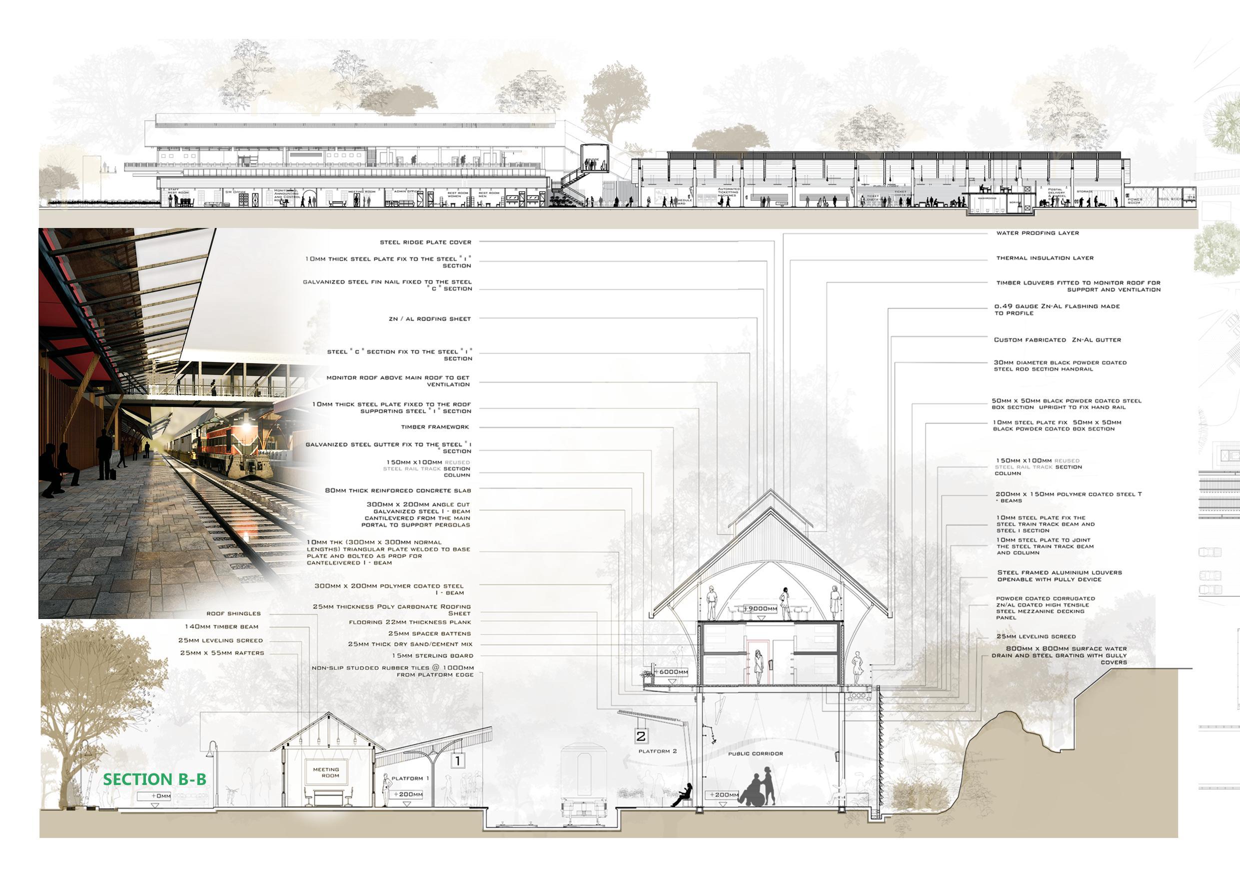 Architectural Portfolio by Mohamed Shadeer - Issuu