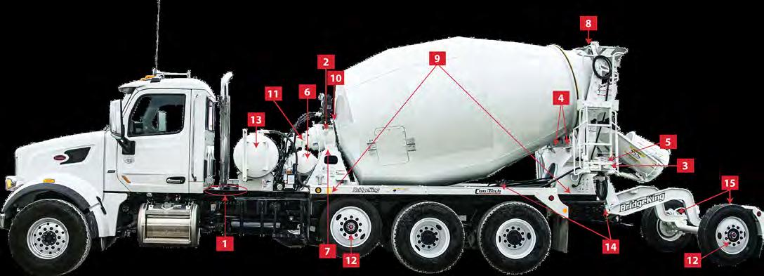 Con-Tech Replacement Parts Catalog 2023 by ctmmixers - Issuu
