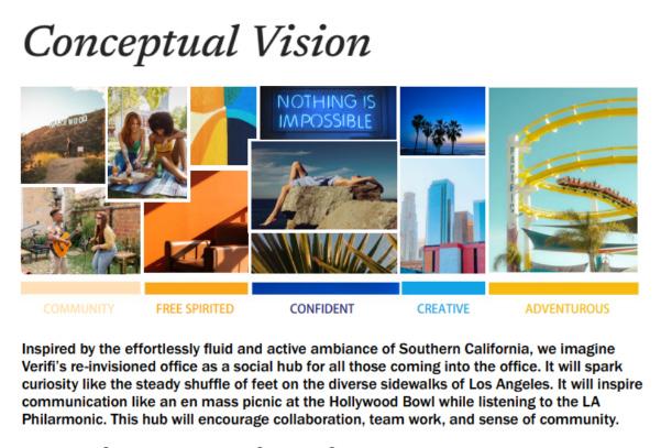 Woodbury University Interior Architecture Portfolio - Chaasanyah Gore ...