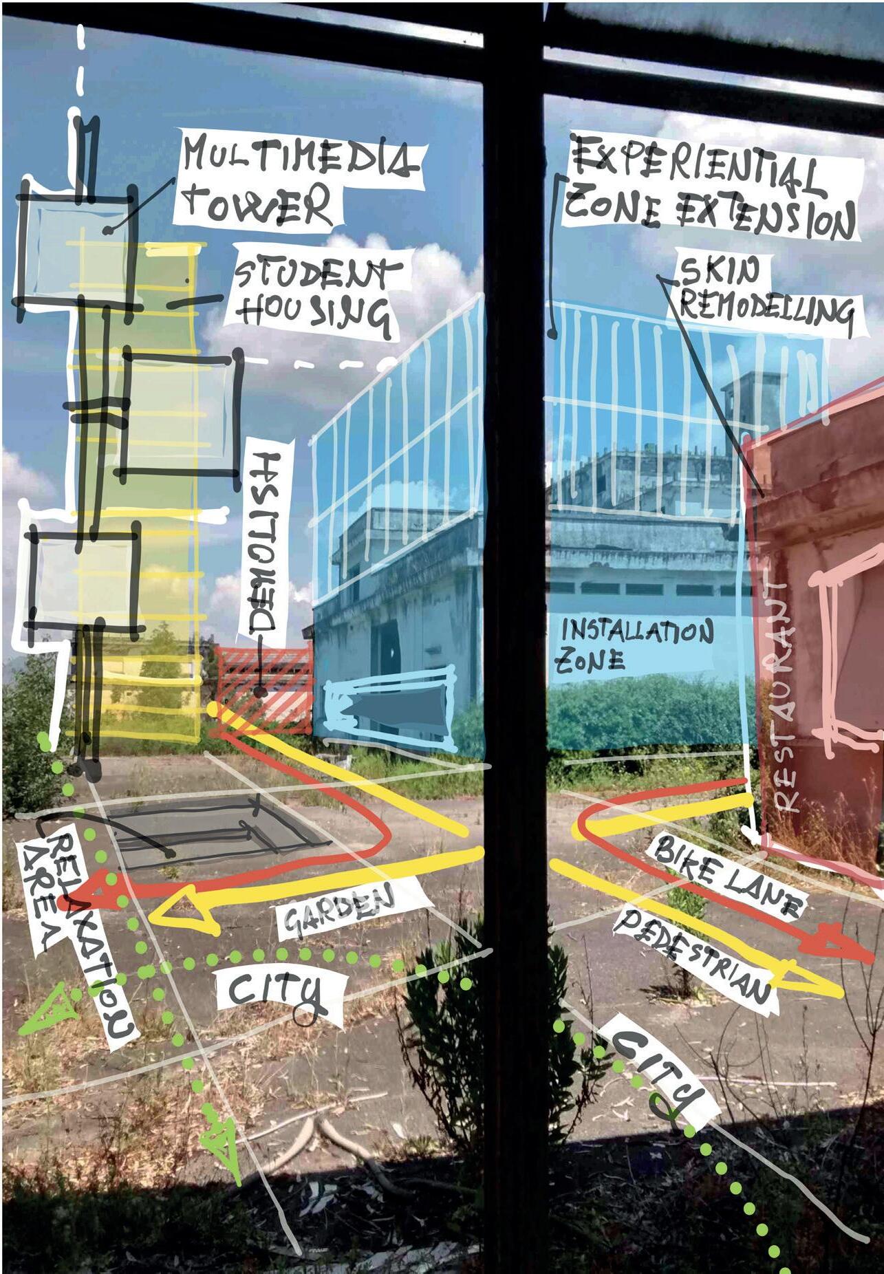 The Fast Guide to The Fundamentals of Architectural Design by BIS ...