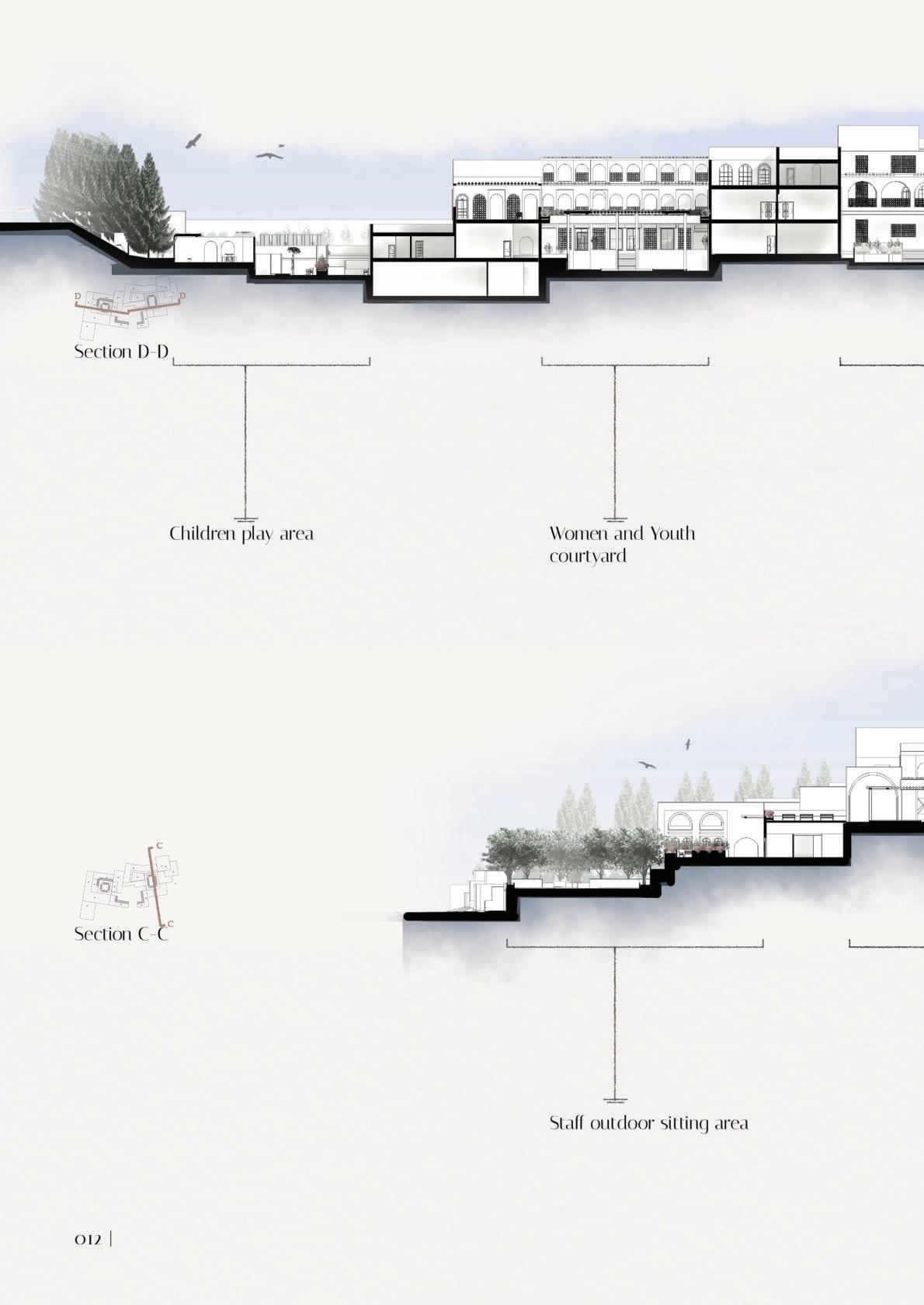 Yasmine Qasim Architectural Portfolio by jasmine qasime - Issuu