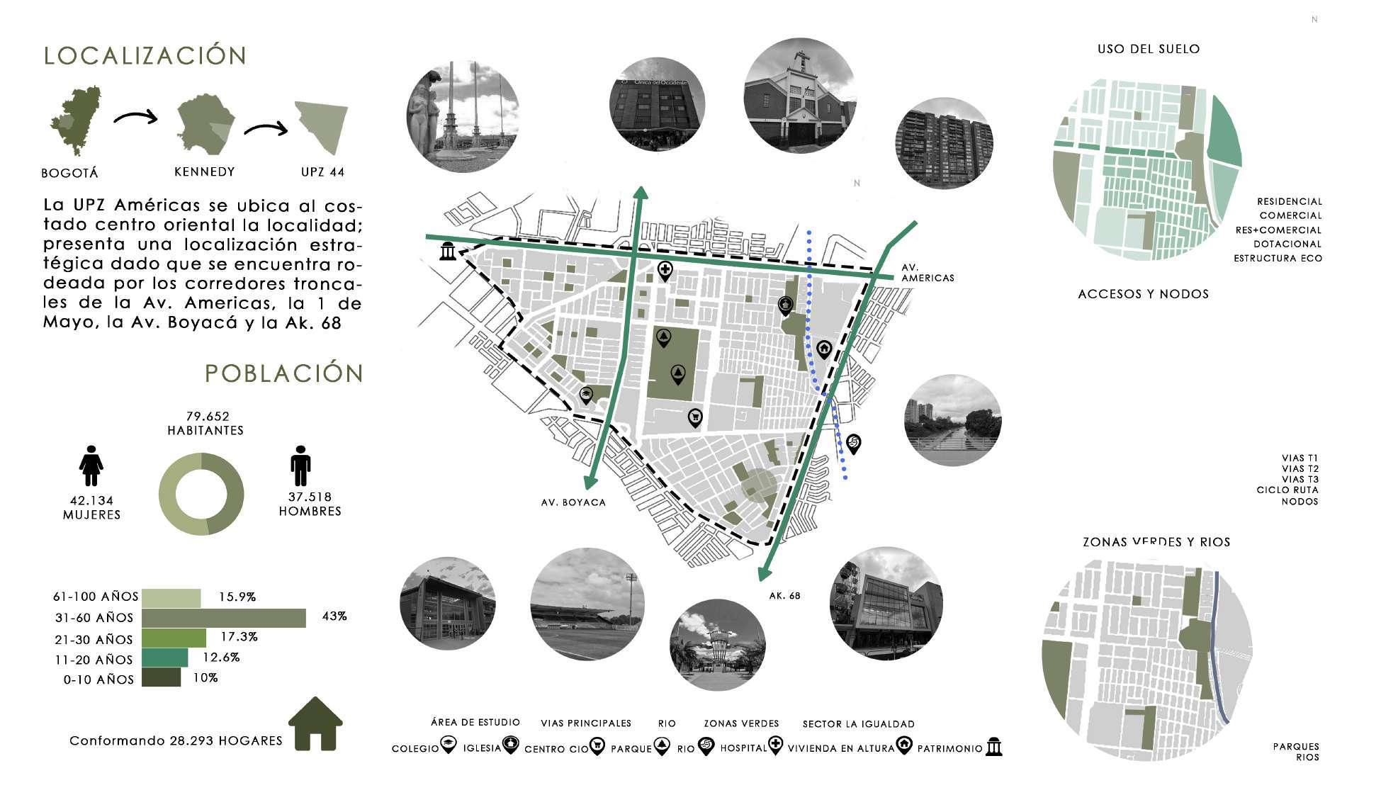 ANALISIS UPZ 44 by Noe Arias - Issuu