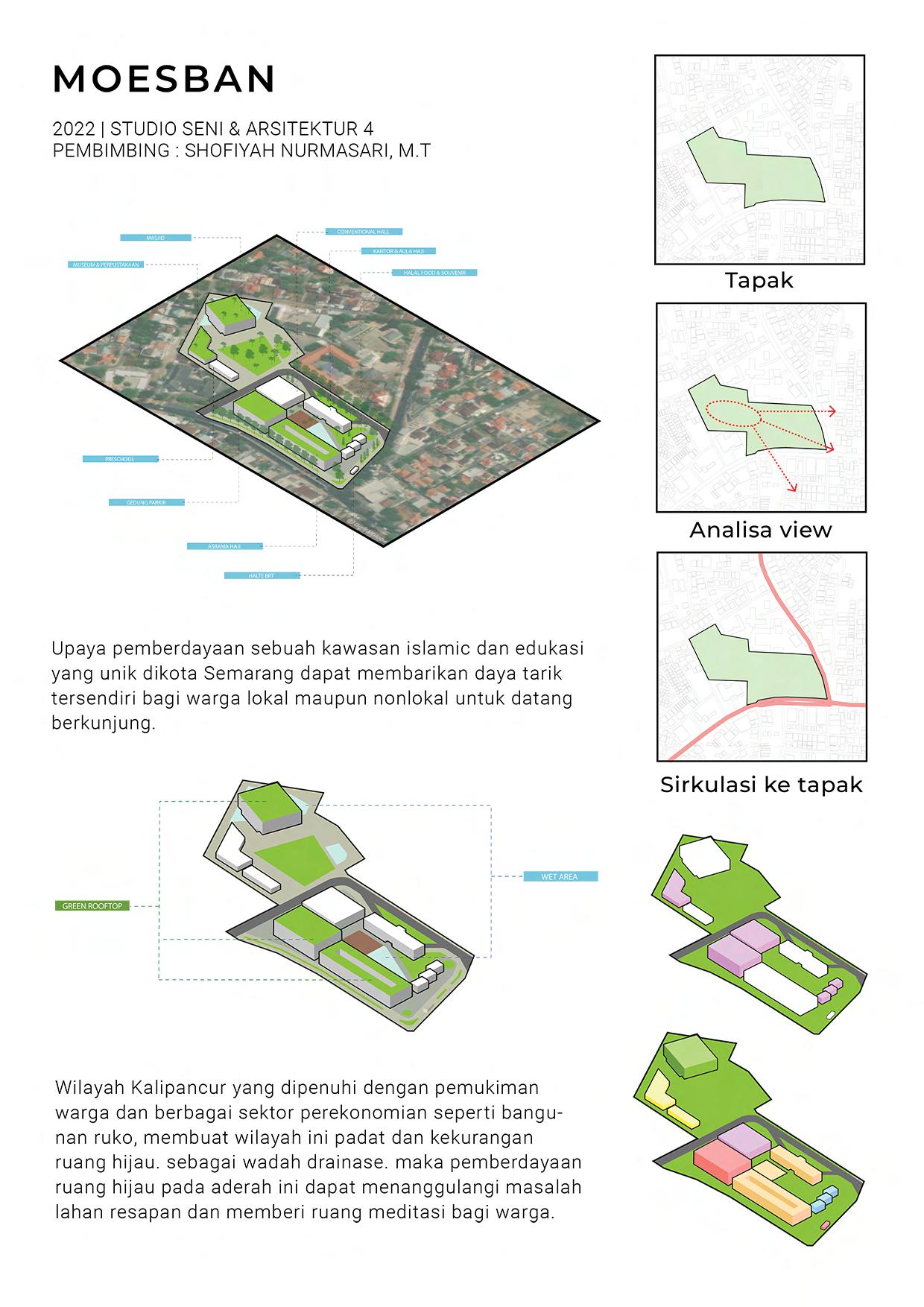 PORTOFOLIO ARSITEKTUR 2023 by irfan khotibul - Issuu