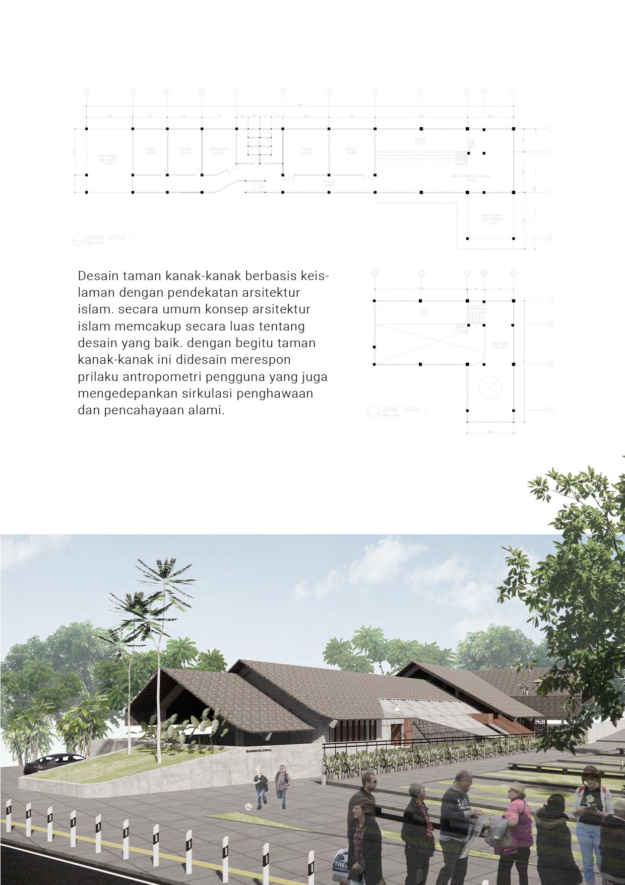 PORTOFOLIO ARSITEKTUR 2023 by irfan khotibul - Issuu