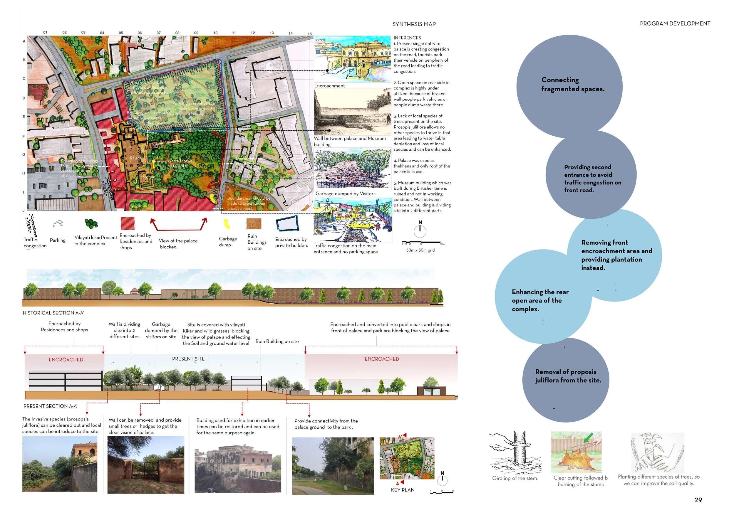 Landscape Portfolio 2021-23 by Tushalika - Issuu