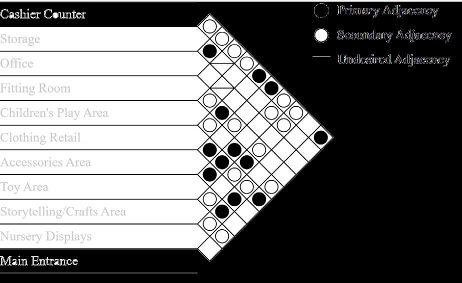 Portfolio | 2024 by Rachael Herbers - Issuu