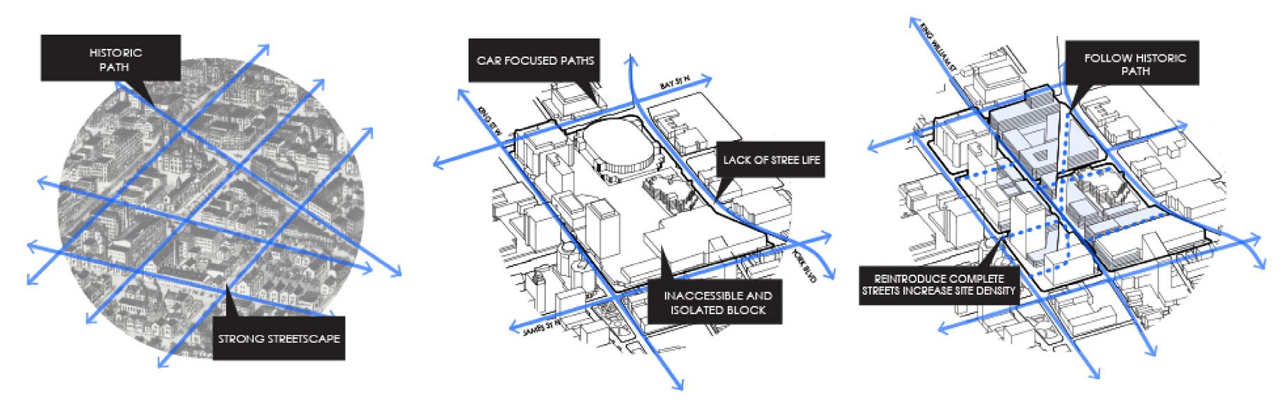 Joechelle Faye Bonifacio | Architectural Portfolio 2023 by Joechelle Faye Bonifacio - Issuu