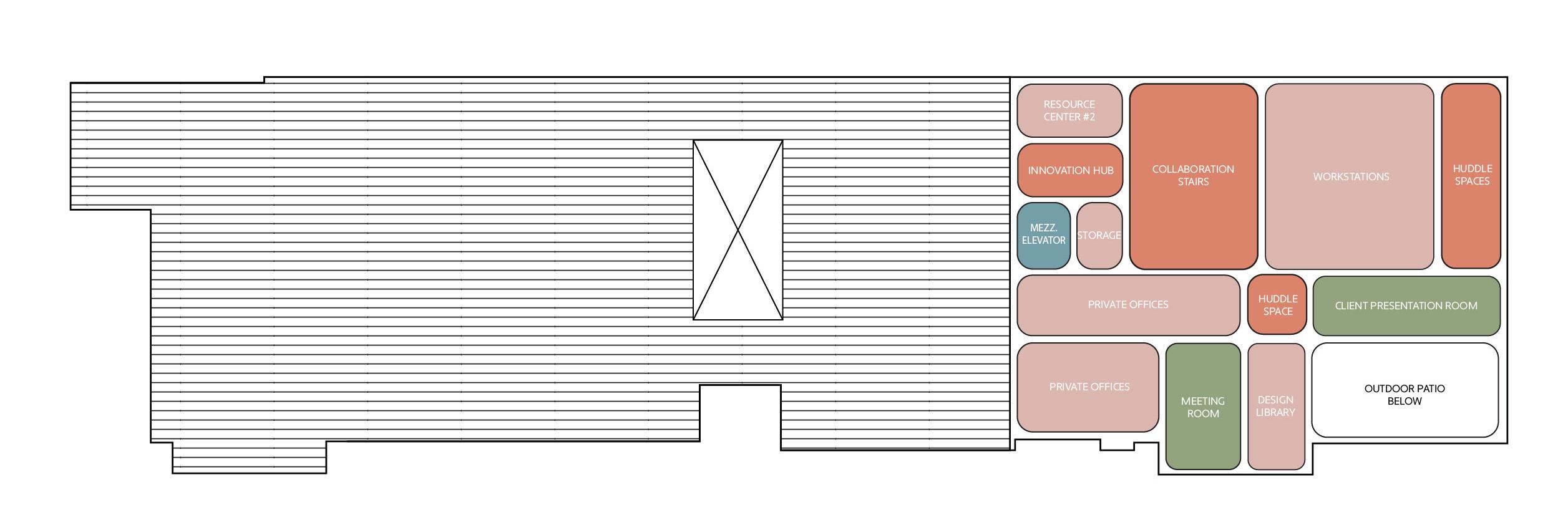 Allison Cain - Interior Architecture and Design Portfolio by Allison ...