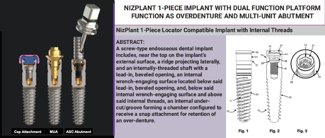 Shortcomings of Iconic Implant and DIRECTarch MUAs by Dr.Niznick - Issuu