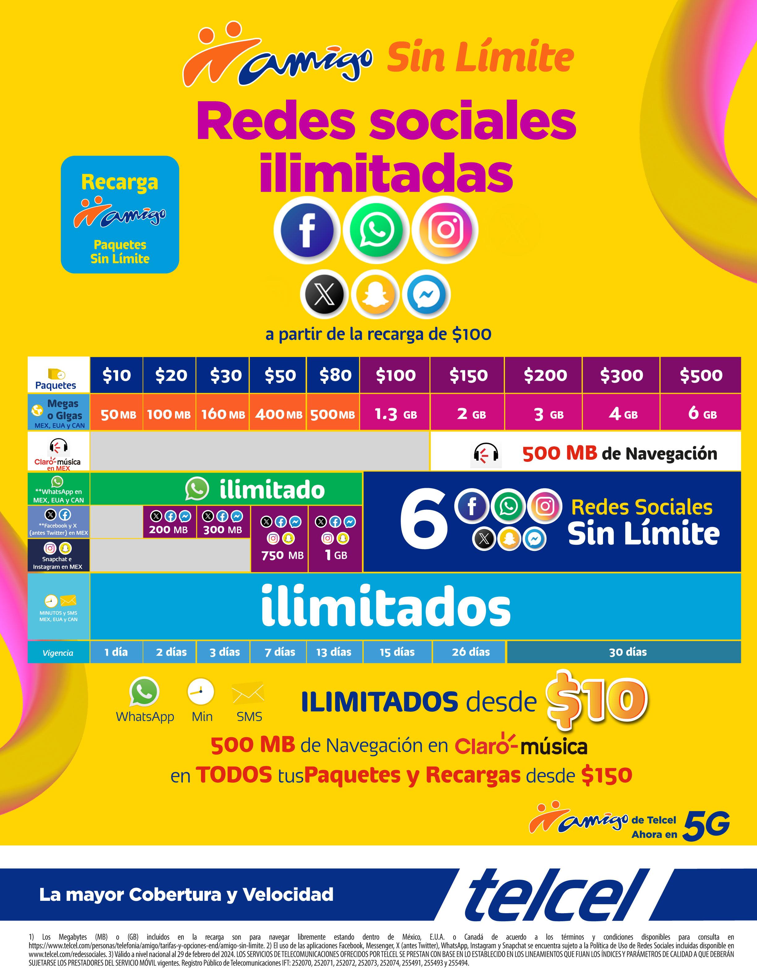 Telcel promociones by Telcel Sureste - Issuu