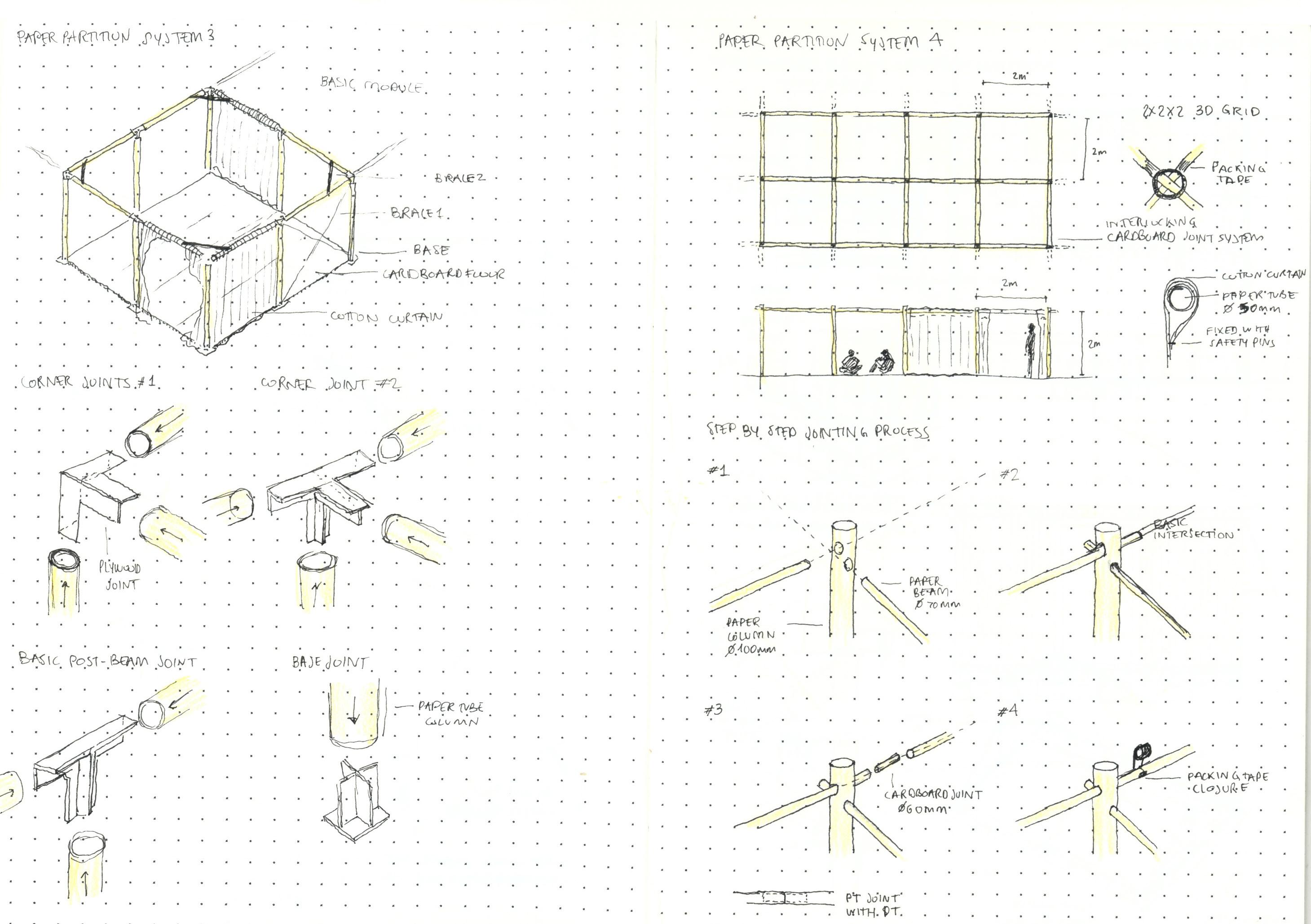 Bachelor's Thesis - Disaster Relief Architecture / Paper Case Studies ...