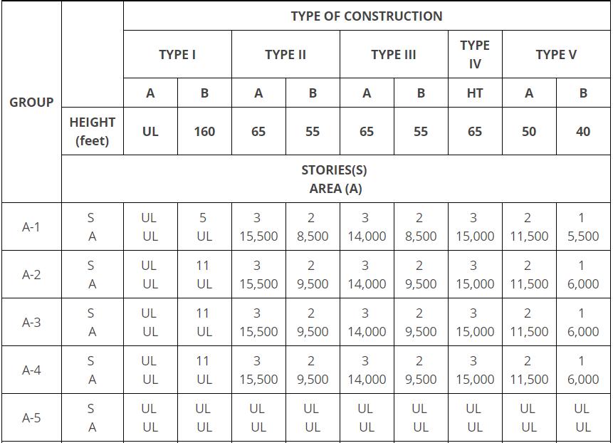 2019 Architecture+Design Portfolio by Daniel Castellano - Issuu