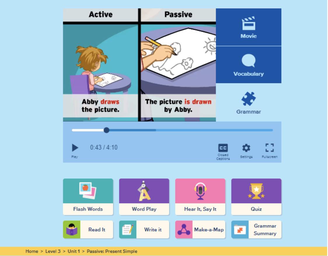 BrainPOP ELL Meets WIDA PRIME by ETC Educational Technology Connection ...