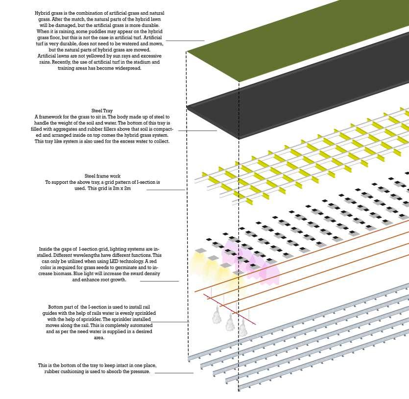 ABHAS KOTHARI by aabhas_22 - Issuu