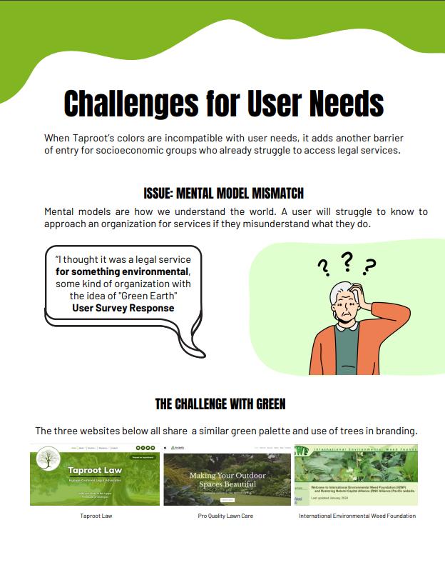 Emily Lin UX Portfolio by Emily Lin - Issuu
