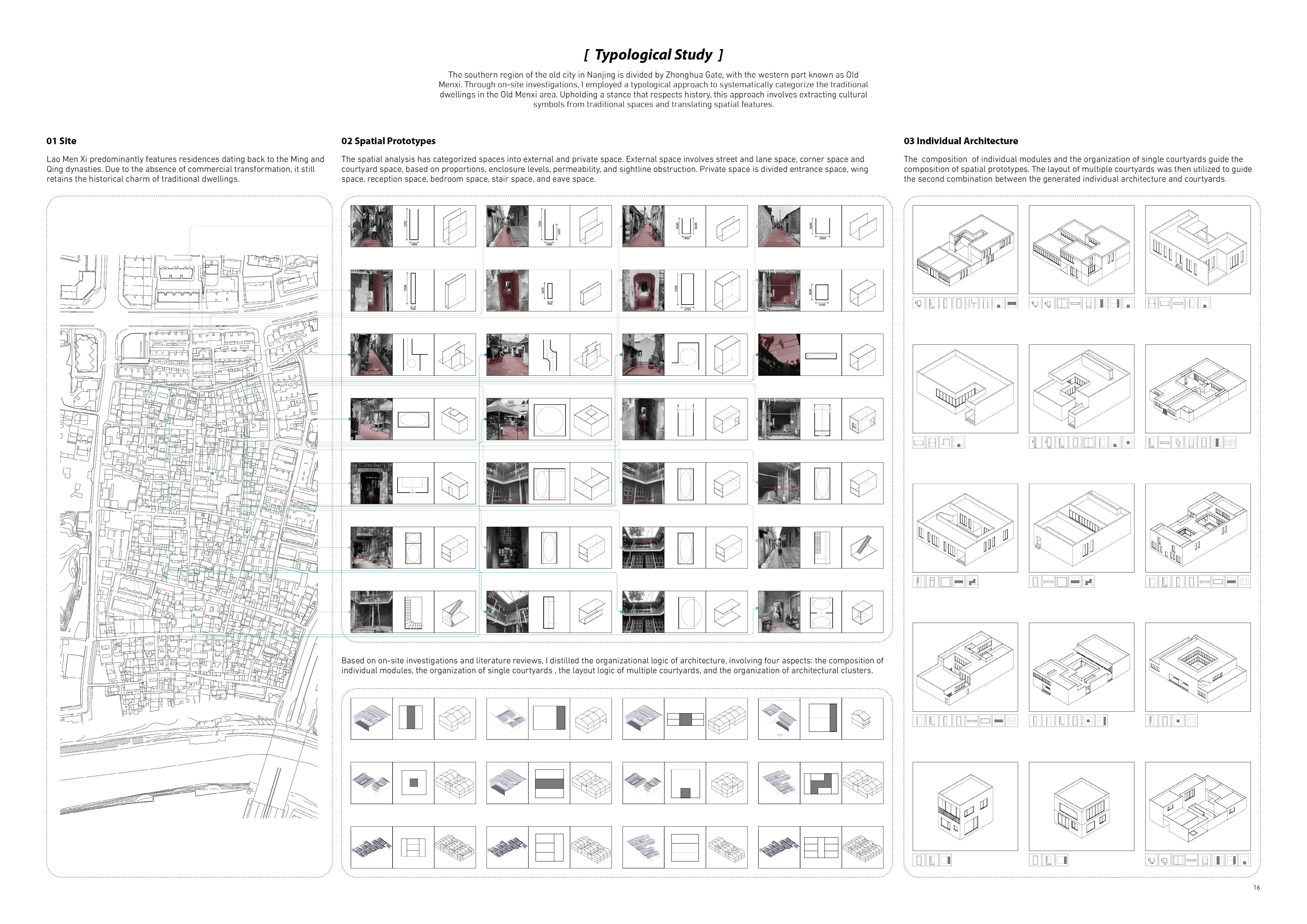 Portfolio for UCL MArch Architecture Design by hengyigu - Issuu