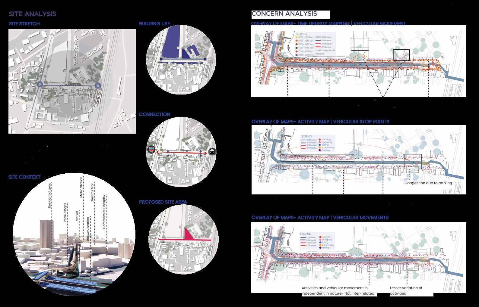 Portfolio-Shruti by Shruti Bhagwat - Issuu