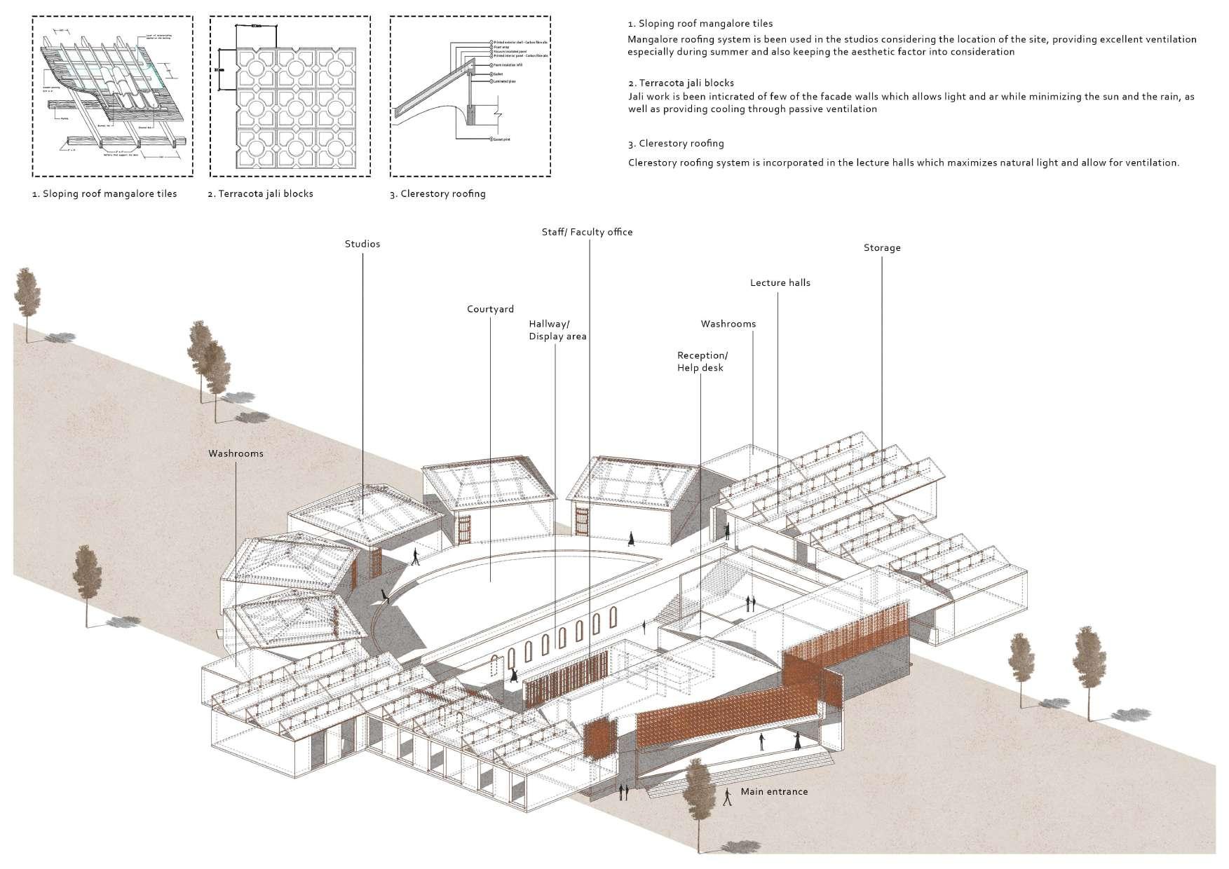 Sourav Sumeda - Architectural Portfolio 2018-2023 by Jagadish Sourav ...