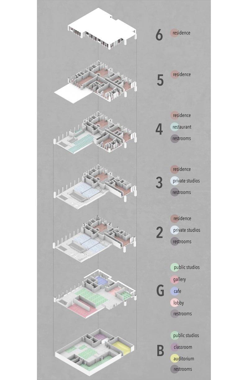 Jessica Gatewood - 2024 Architecture Portfolio by jessgatewood - Issuu