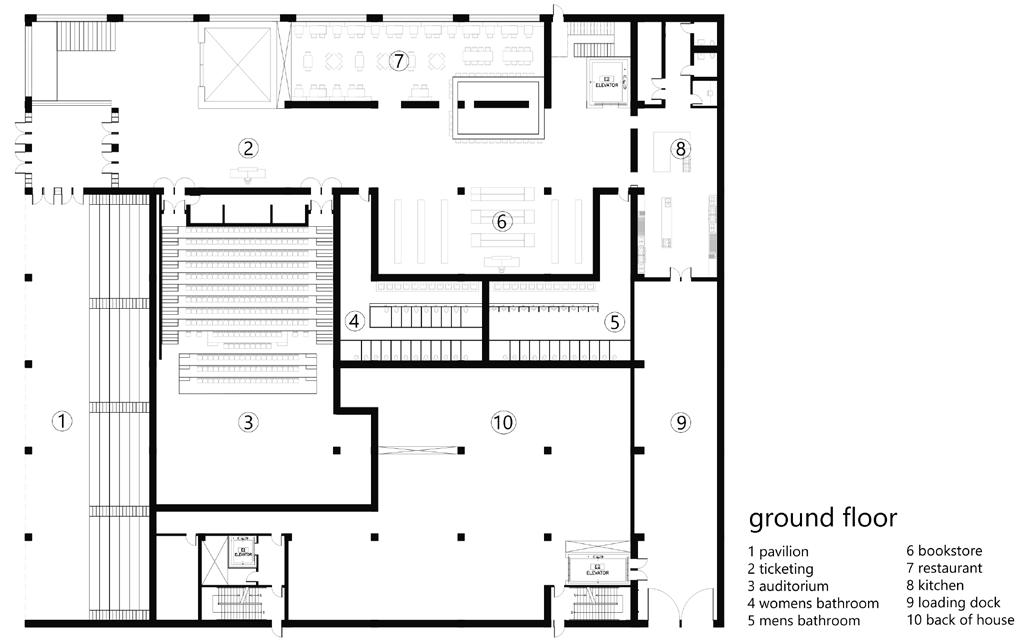 Jessica Gatewood - 2024 Architecture Portfolio by jessgatewood - Issuu