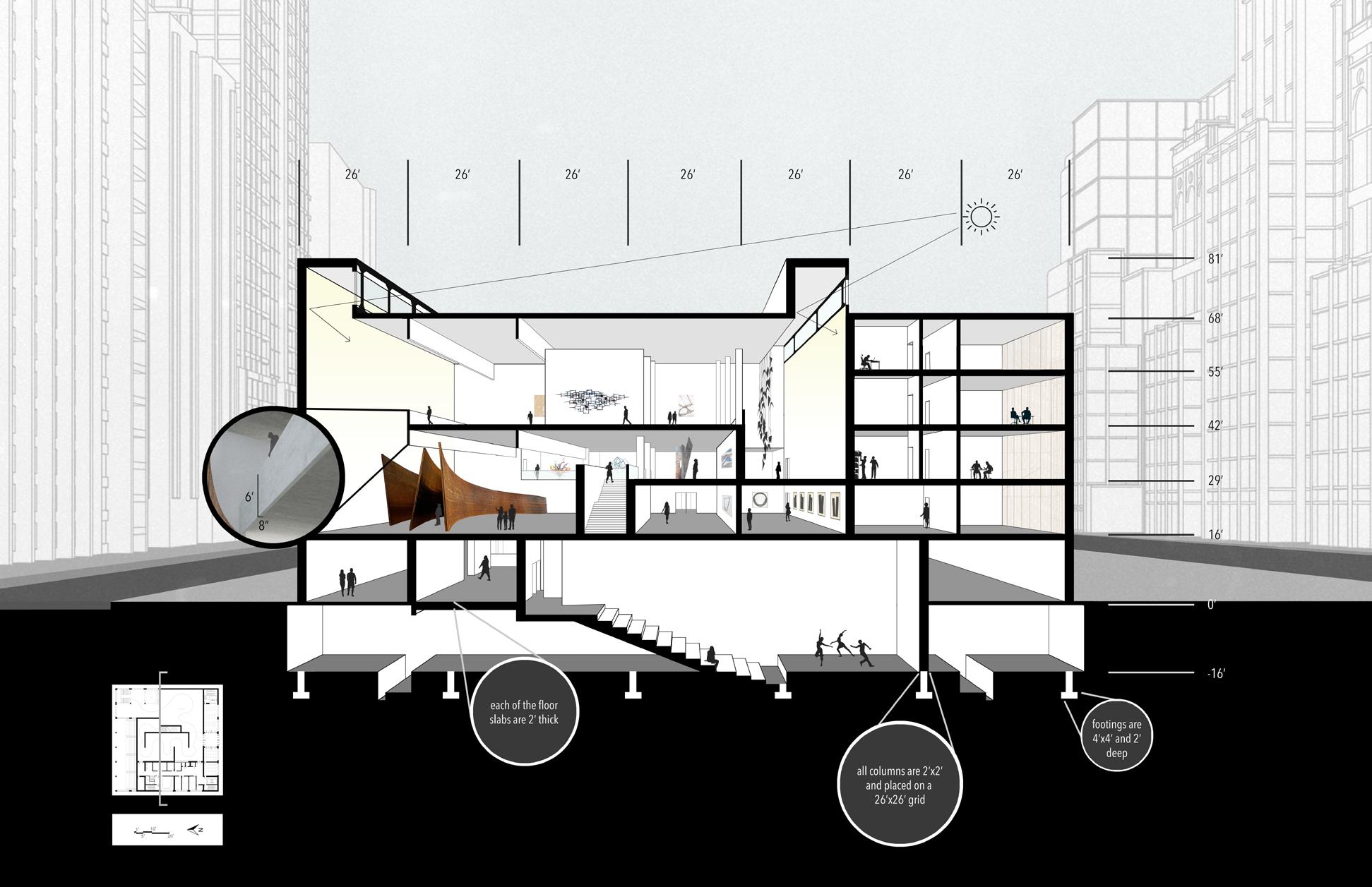 Jessica Gatewood - 2024 Architecture Portfolio by jessgatewood - Issuu