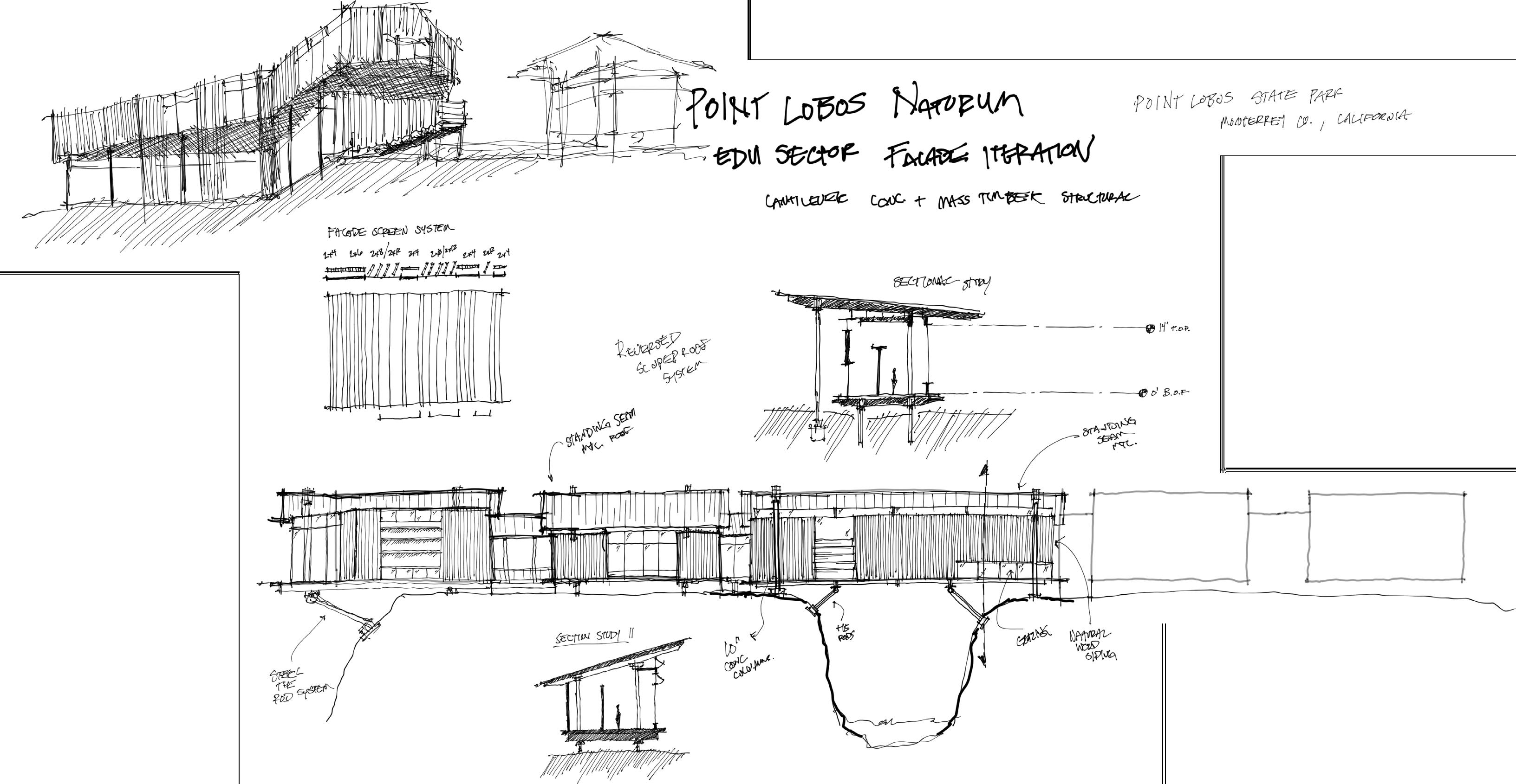 Jessica Gatewood - 2024 Architecture Portfolio by jessgatewood - Issuu