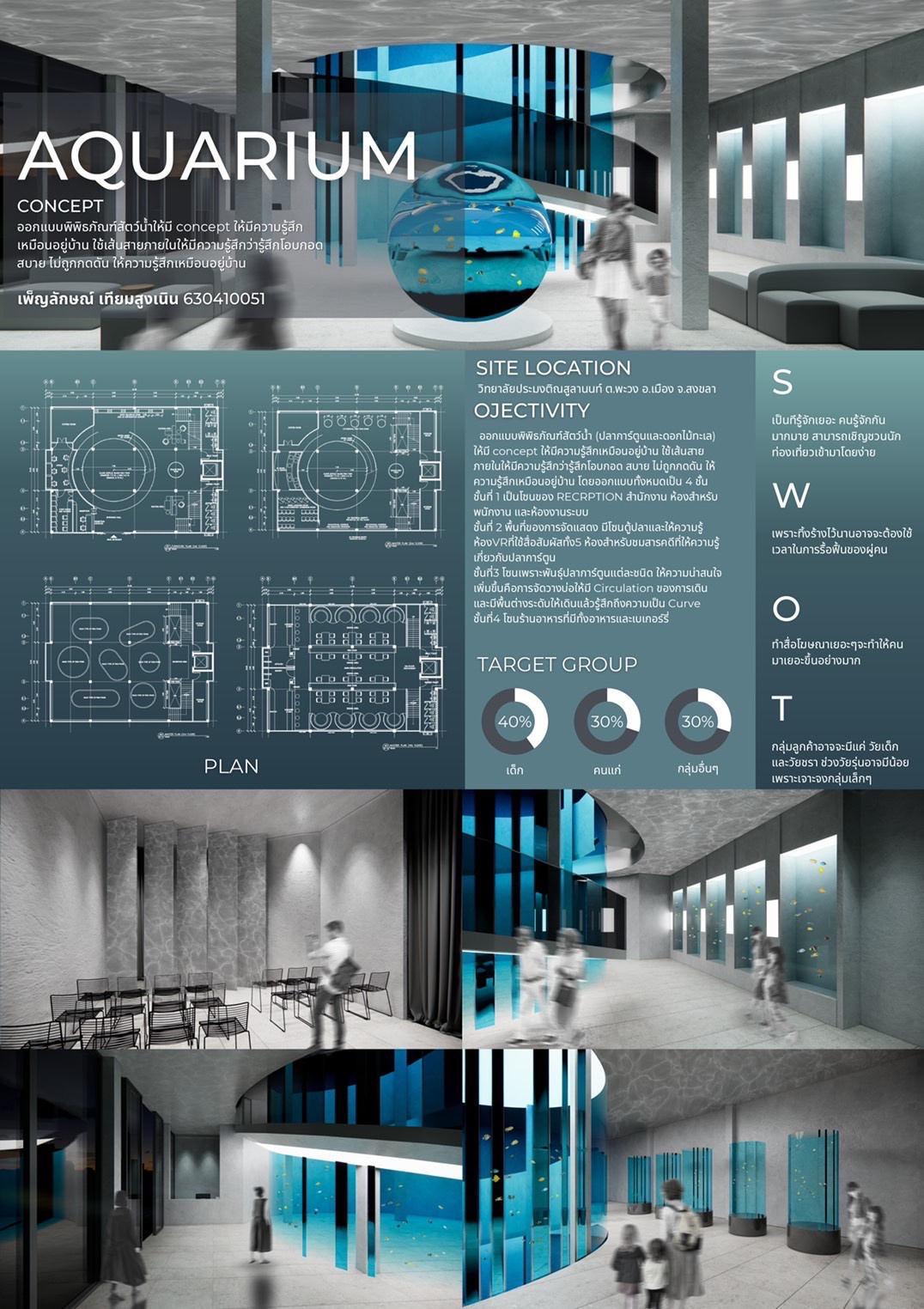 Portfolio_Penlak Thiamsungnoen by ploy penlak - Issuu