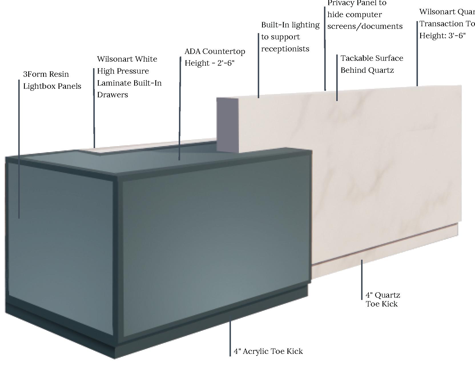 Morgan Kolb Interior Design Portfolio by morgankolb - Issuu