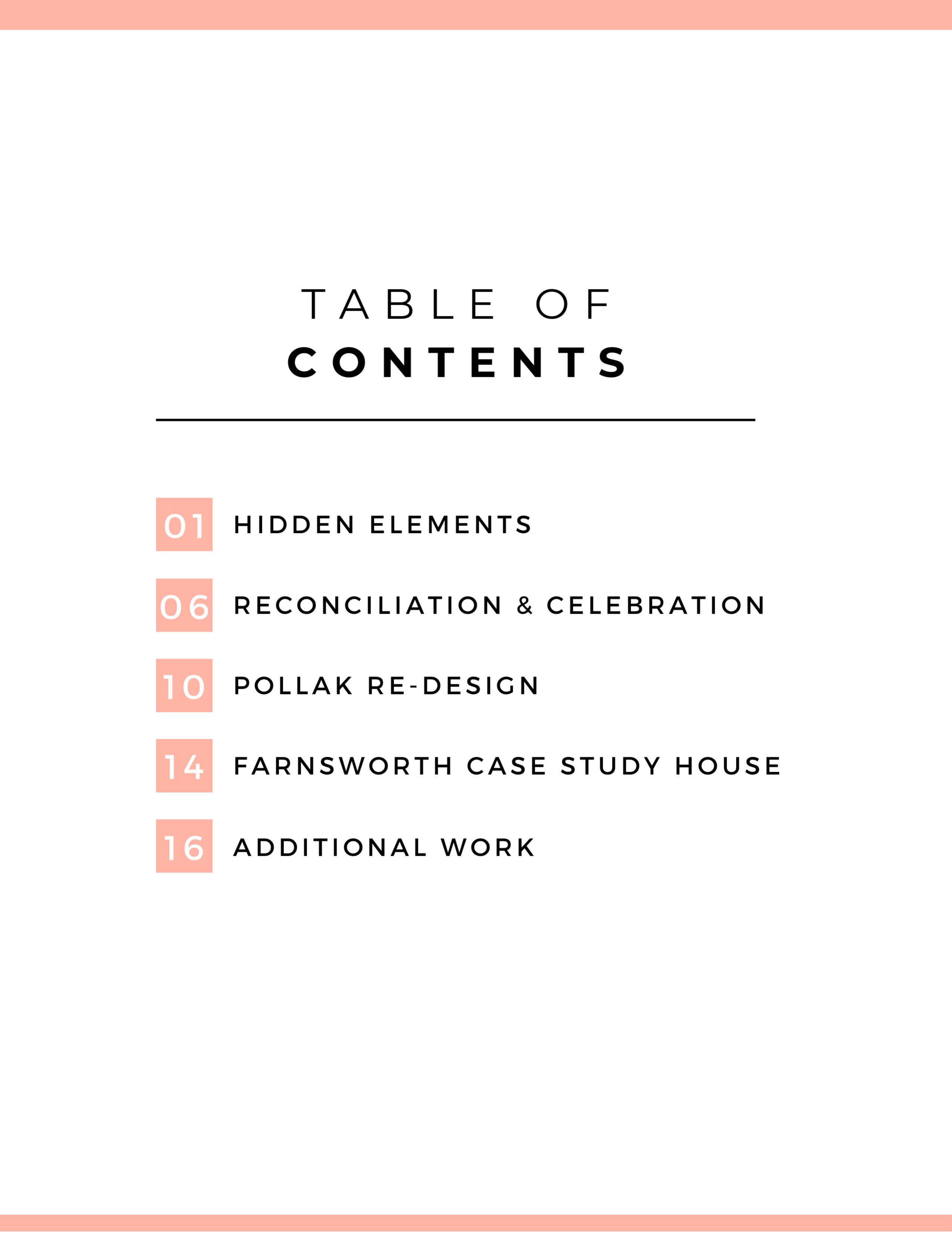 Jade Allen | VCU Interior Design Portfolio by Jade Allen - Issuu