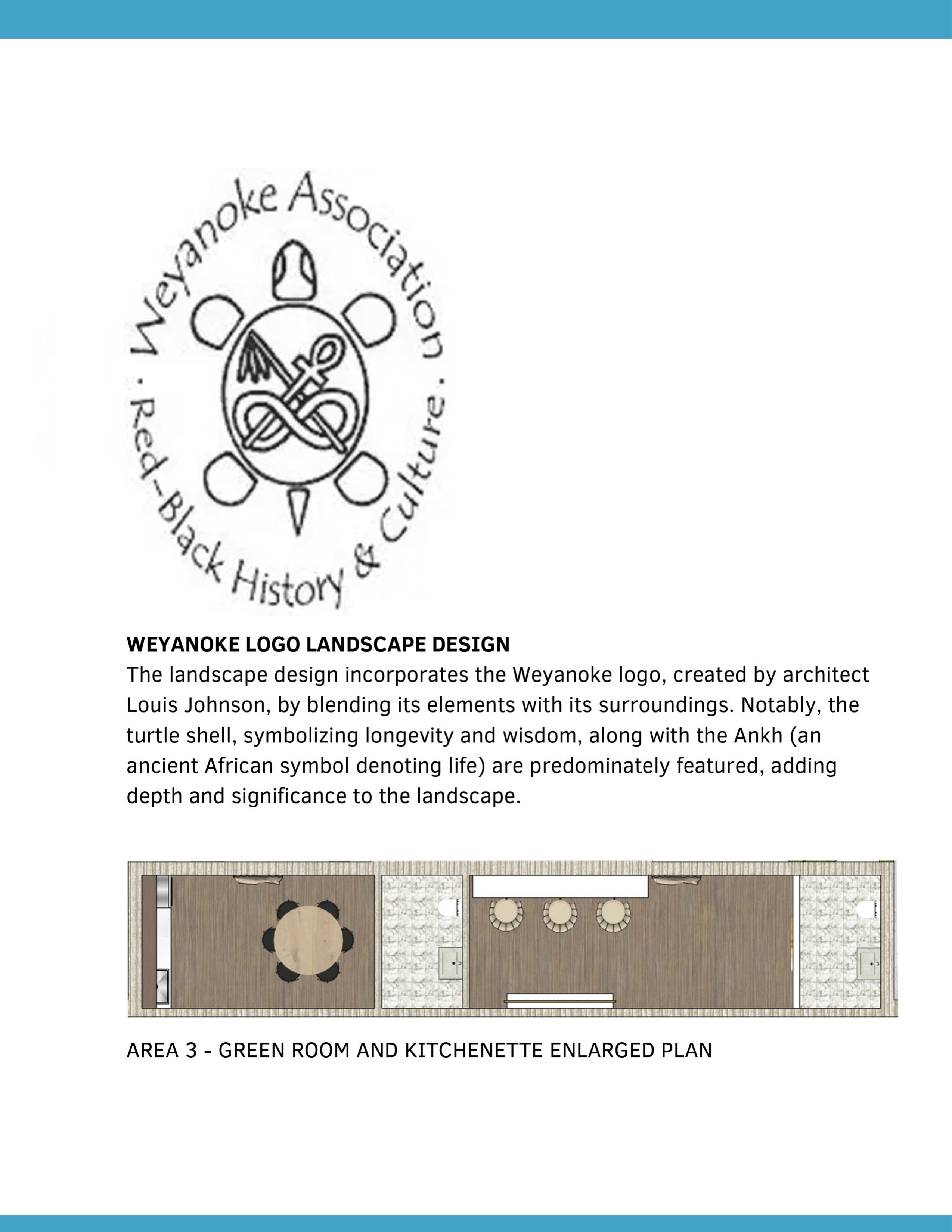 Jade Allen | VCU Interior Design Portfolio by Jade Allen - Issuu