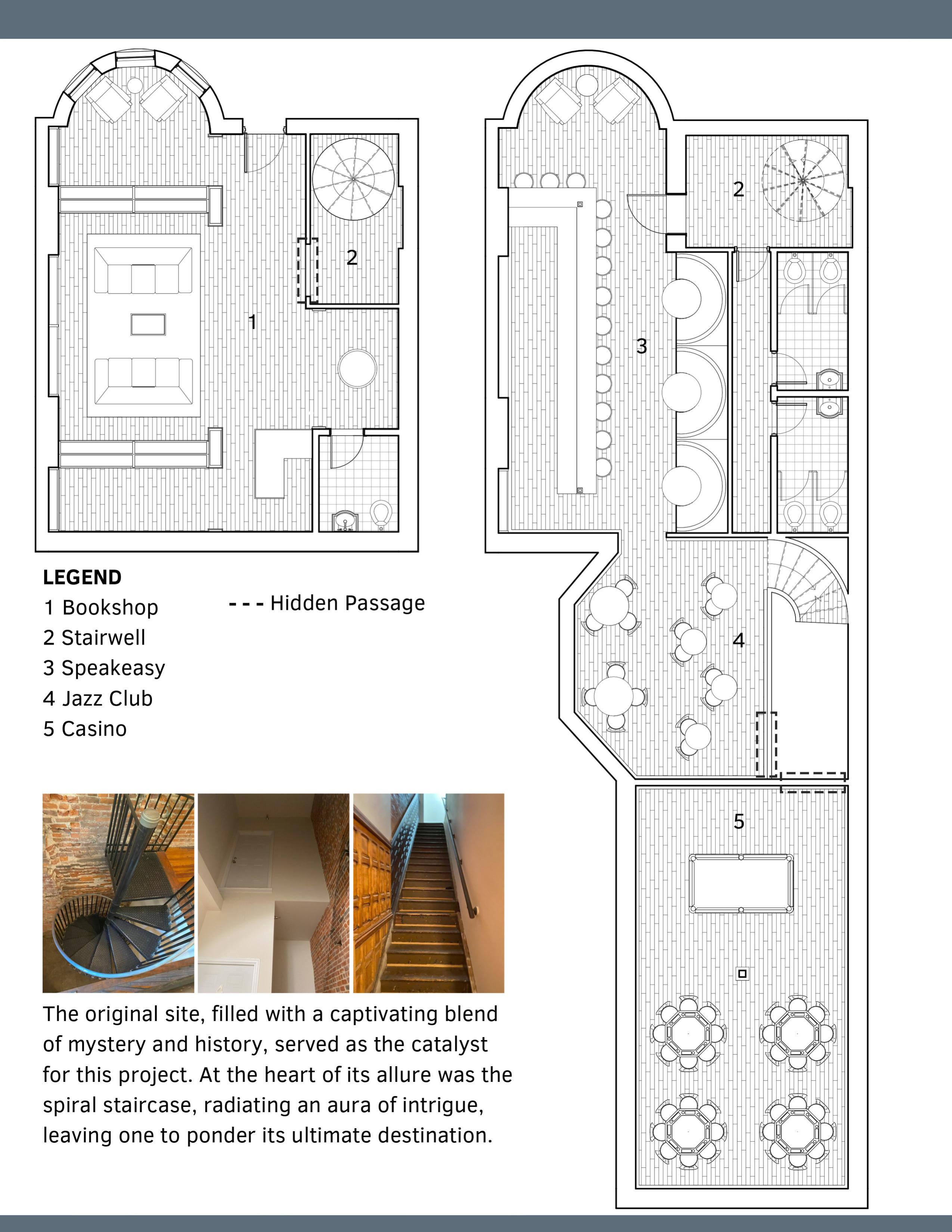 Jade Allen | VCU Interior Design Portfolio by Jade Allen - Issuu