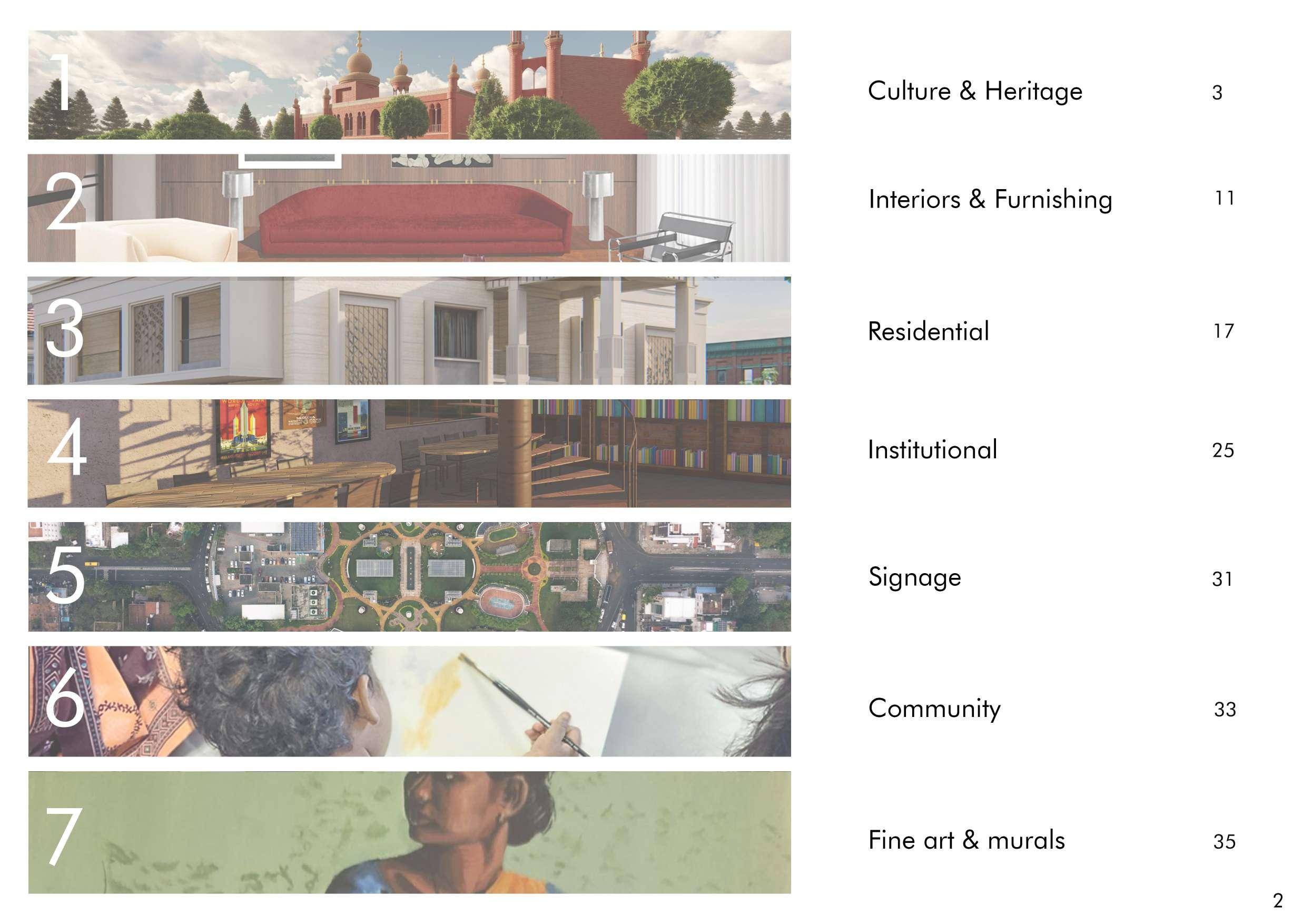 Architecture Portfolio - Veronie Mrithula by Veronie Mrithula - Issuu