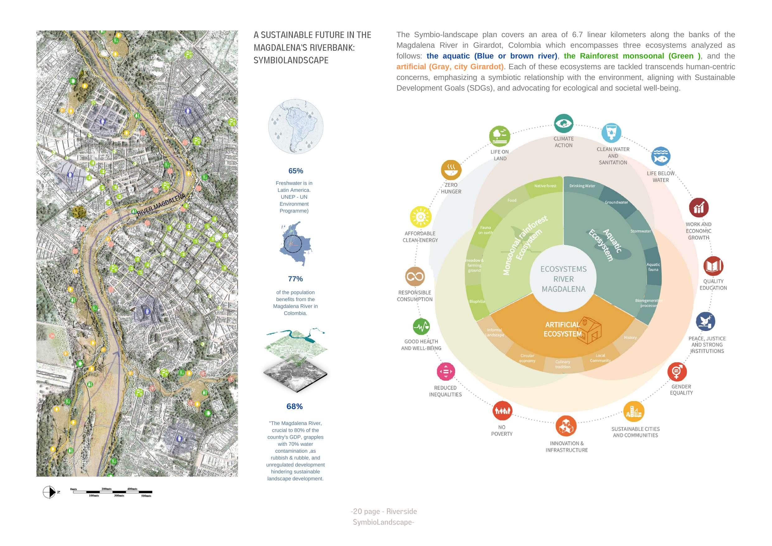 Portfolio Architecture -Santiago Contreras by Santiago Contreras - Issuu