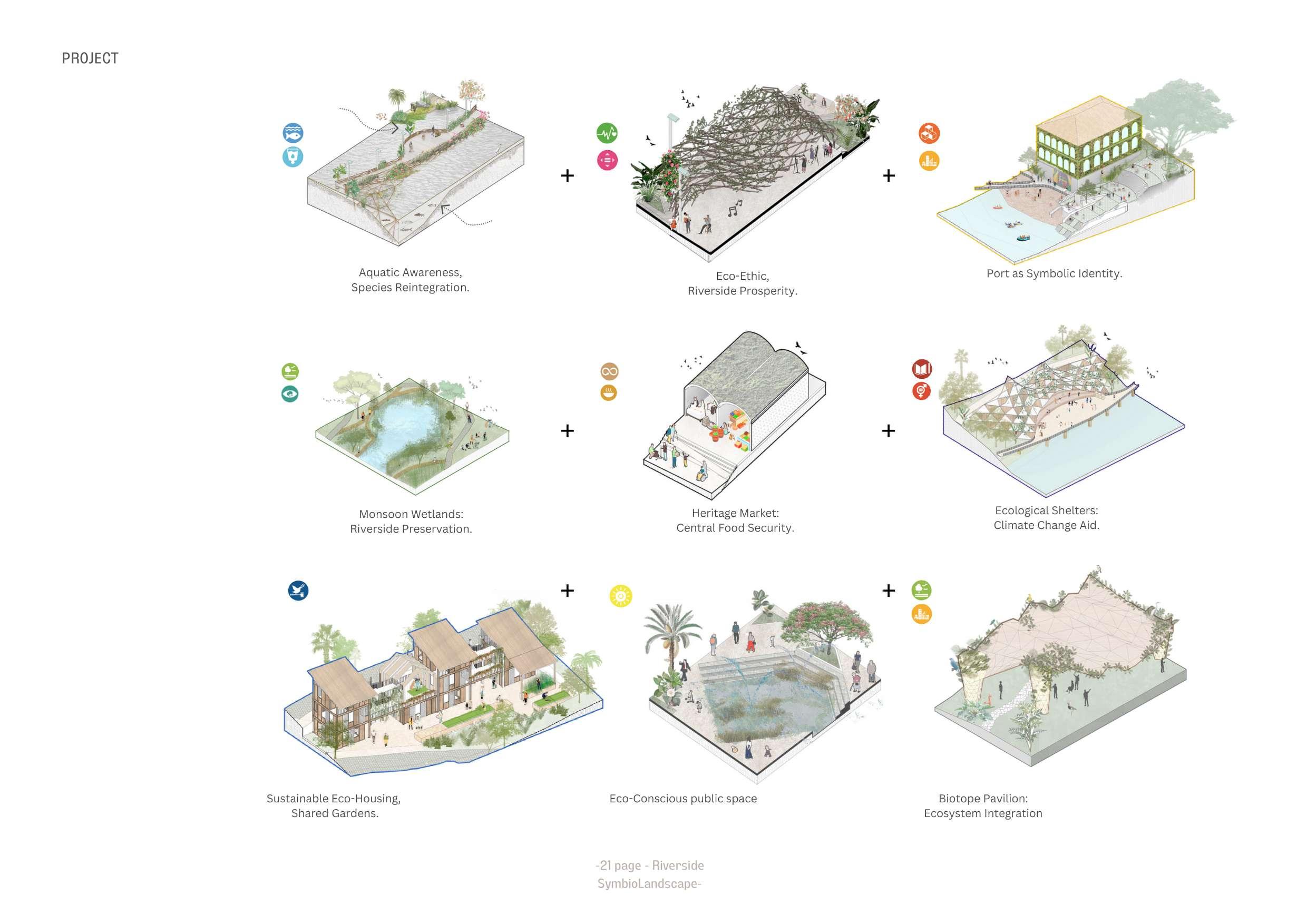 Portfolio Architecture -Santiago Contreras by Santiago Contreras - Issuu