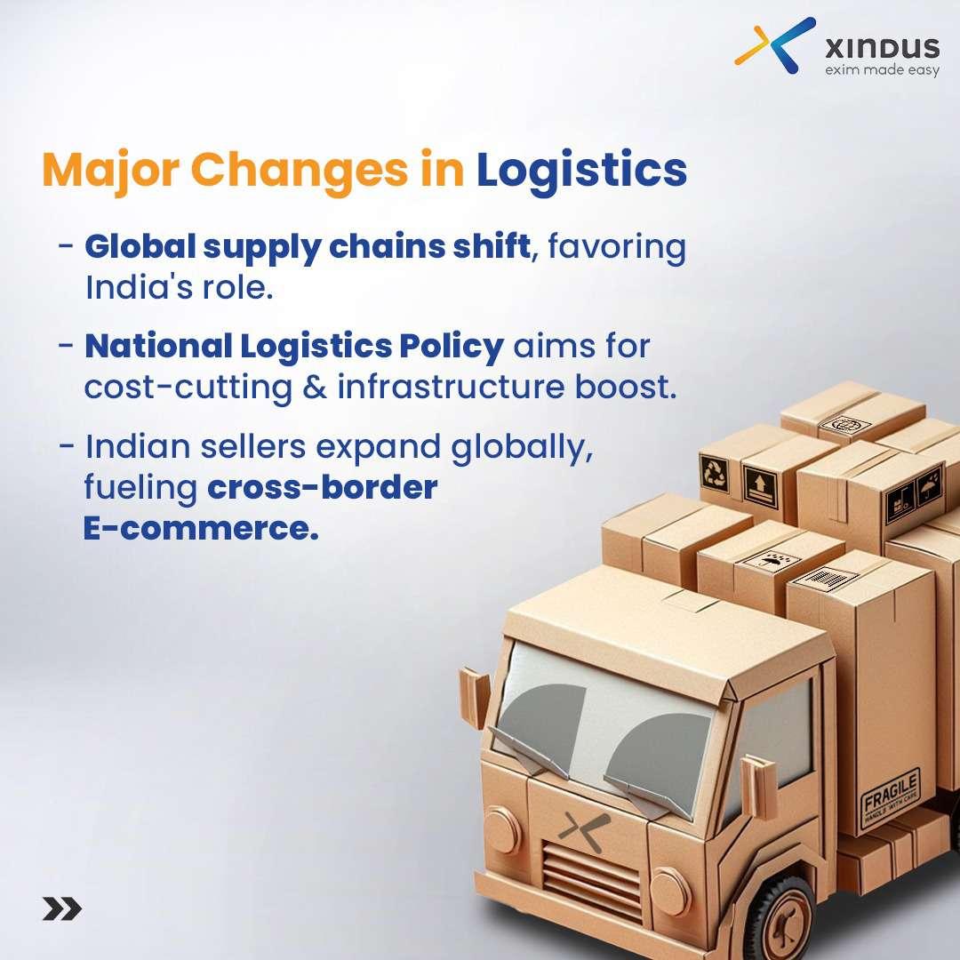 Cross Border Logistics Opportunities in India by Xindus Trade - Issuu