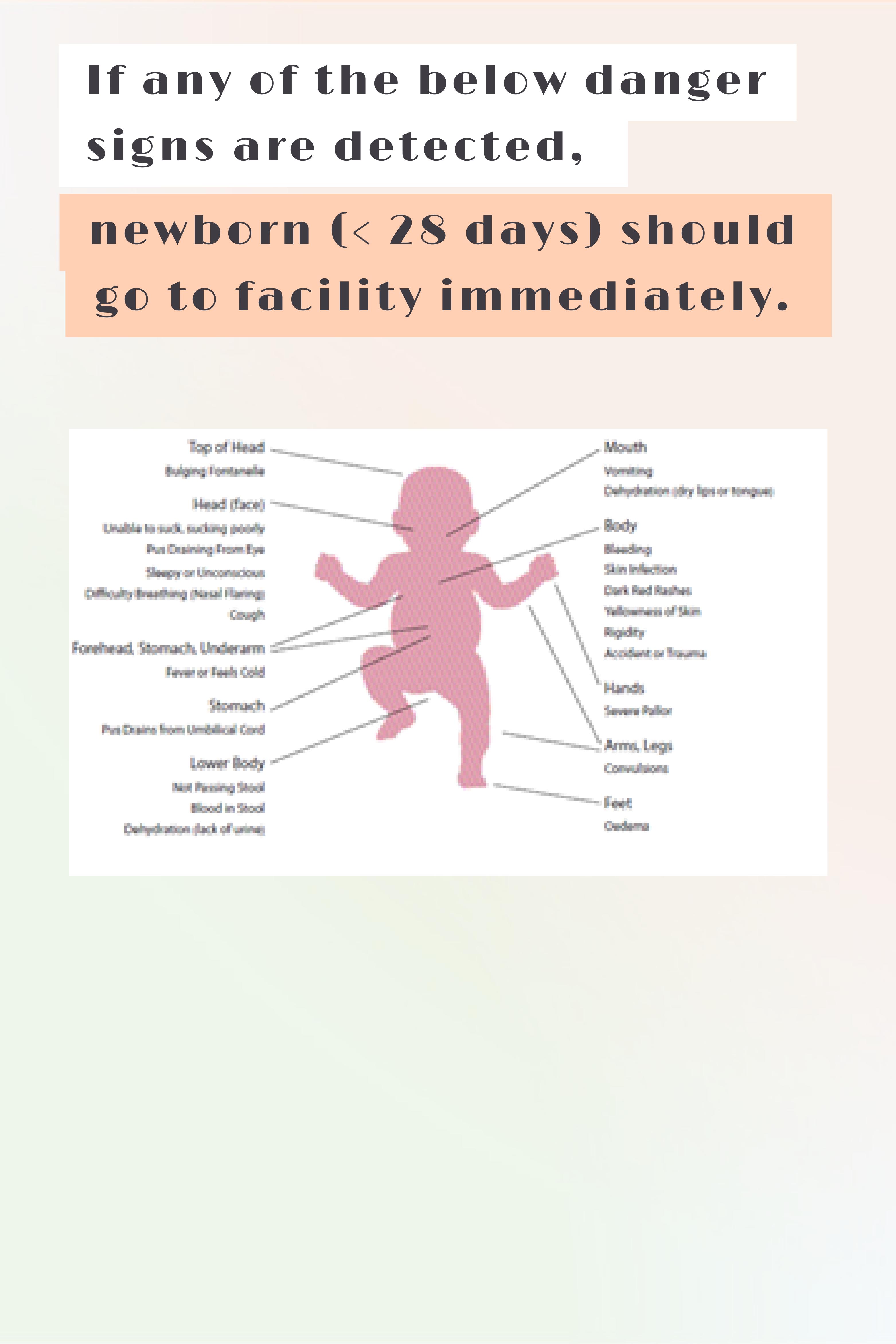 CHW Job Aides_MOHW Belize March 2024 by rightinsights - Issuu