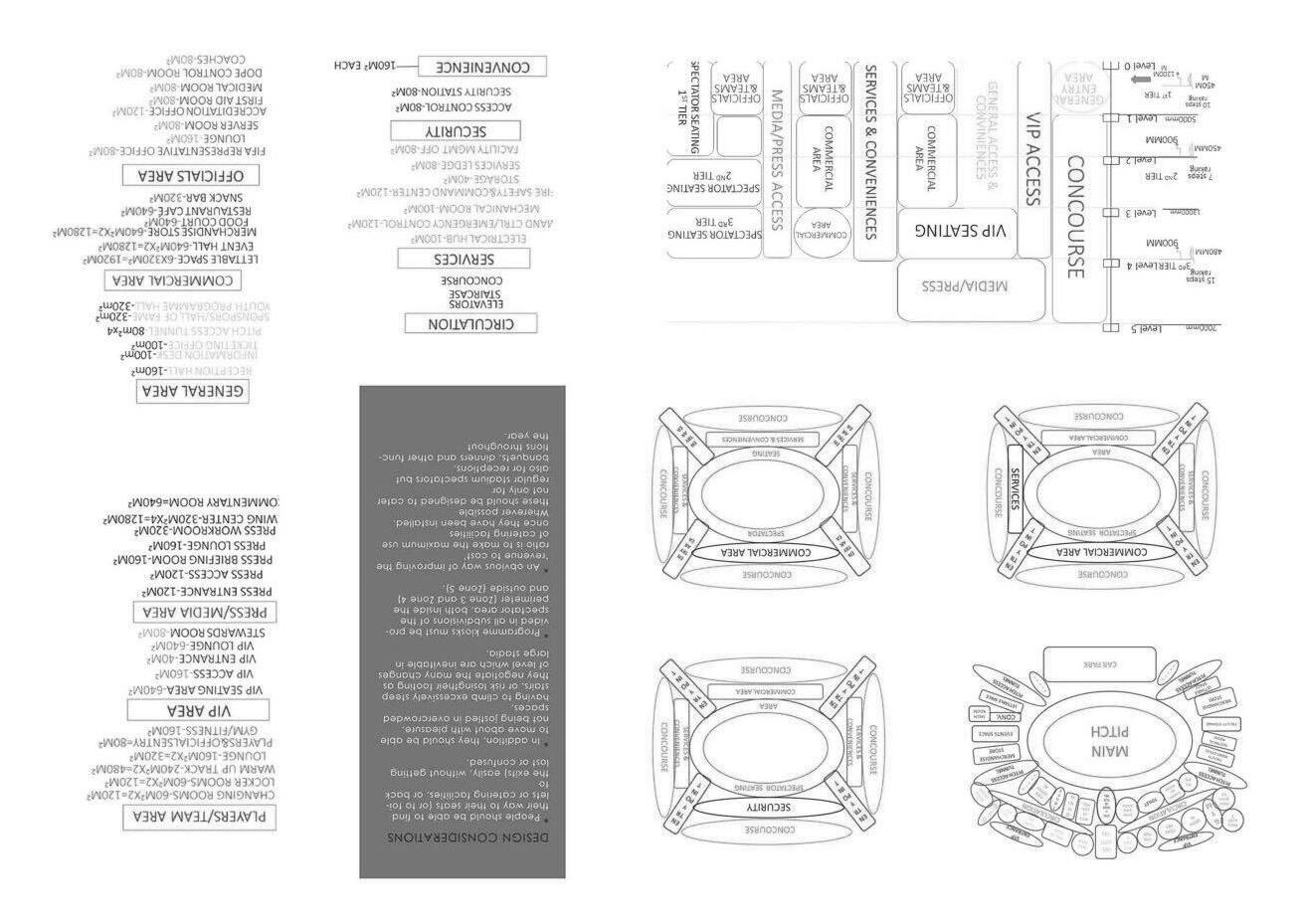 BIM Portfolio by Emeka Nwosu by Emeka Nwosu - Issuu