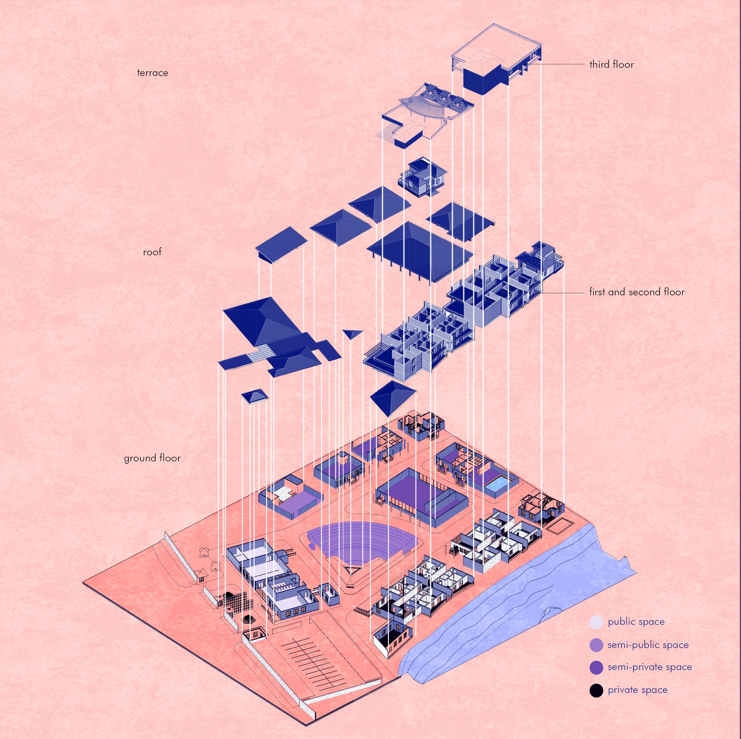 RESORT DESIGN 4 SEM-2024 by Rasool Shaik - Issuu