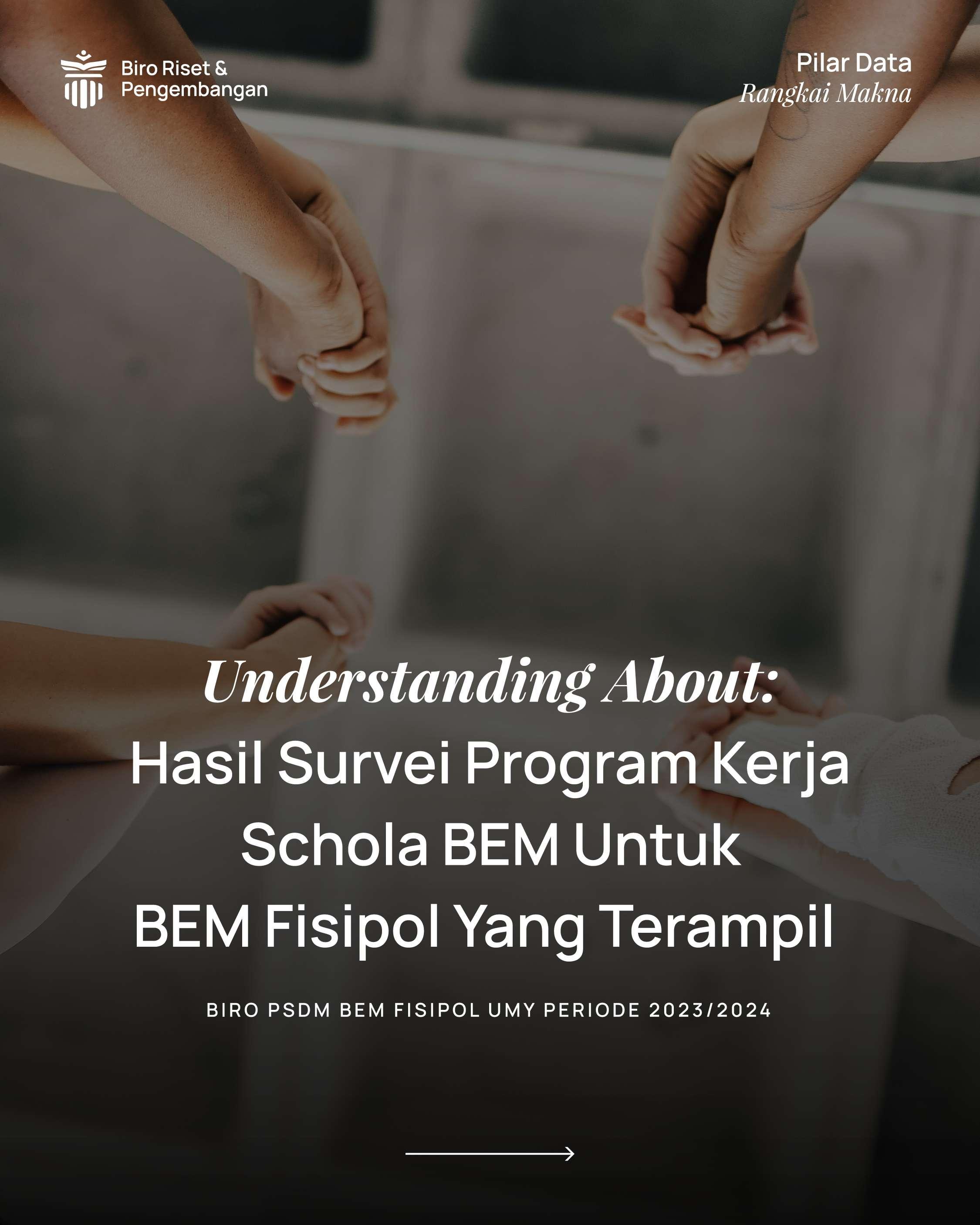 Hasil Survei Schola BEM Fisipol by Biro Riset dan Pengembangan BEM Fisipol UMY - Issuu