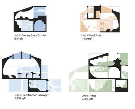 USC School of Architecture Viewbook by USC School of Architecture - Issuu
