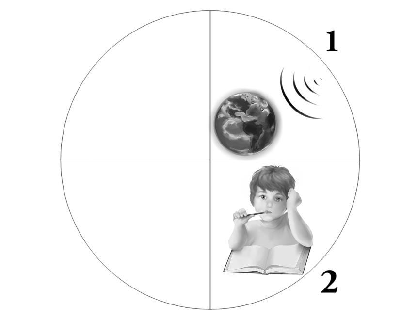 PART 1 of Eliminating the Sacred/Secular Divide: Pedagogy of the ...