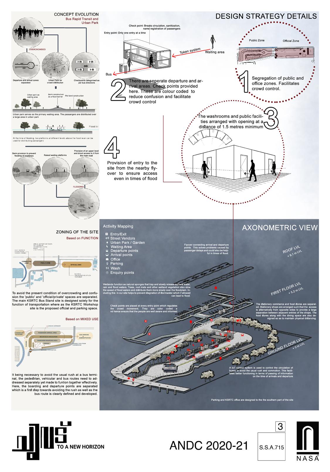 Undergraduate Architecture Portfolio by Alita Abey - Issuu