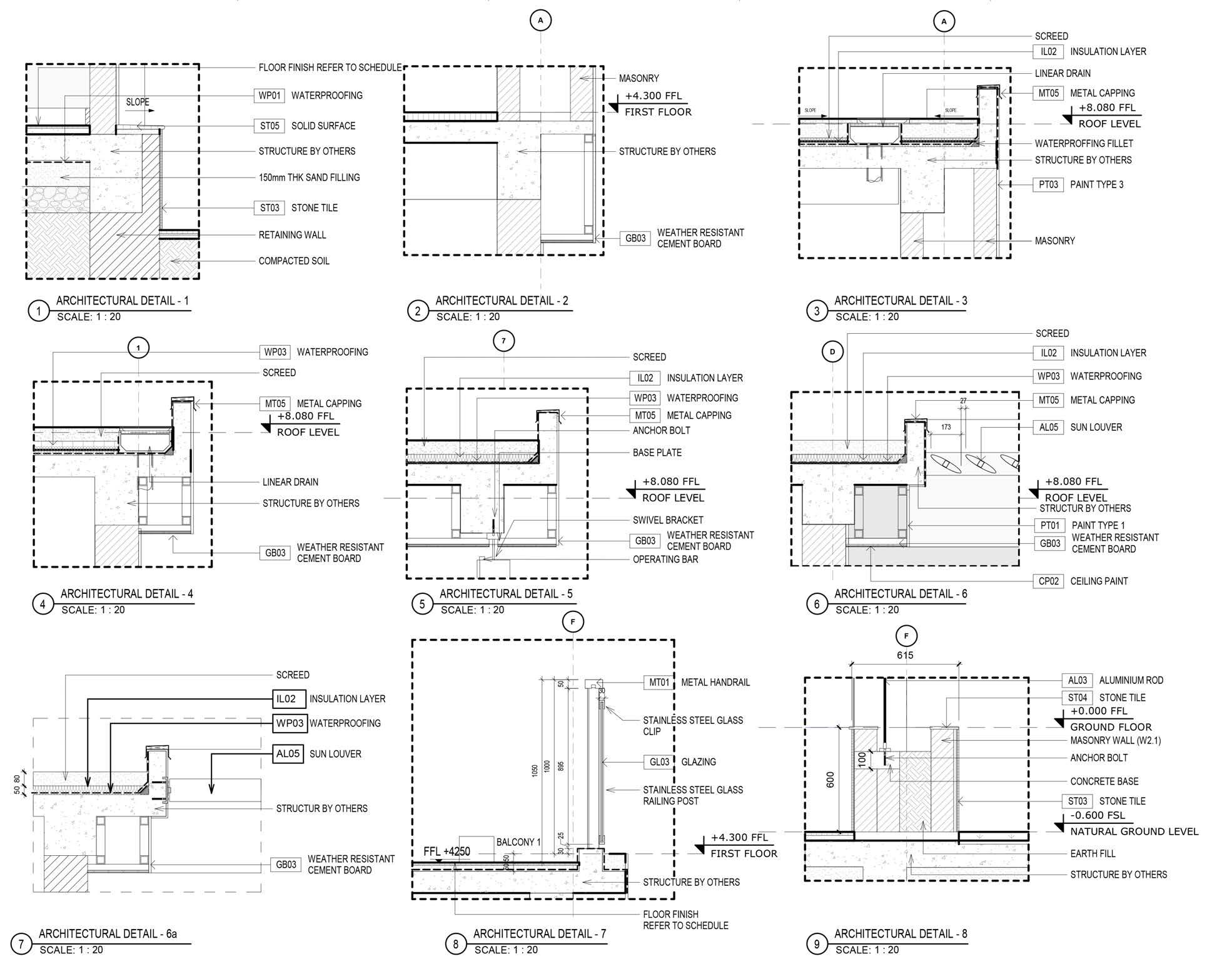 Su Lae Shwe Ye - BIM Portfolio by Su.Lae - Issuu
