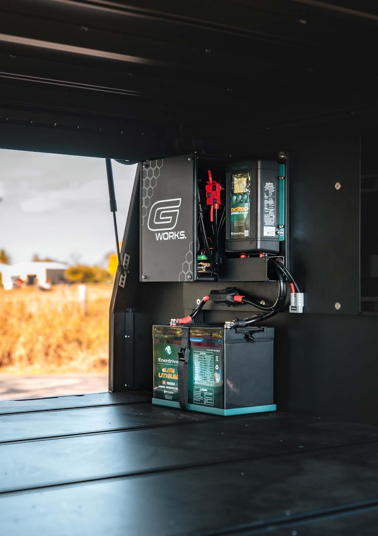 GWorks Brochure January 2024 by gwrks - Issuu