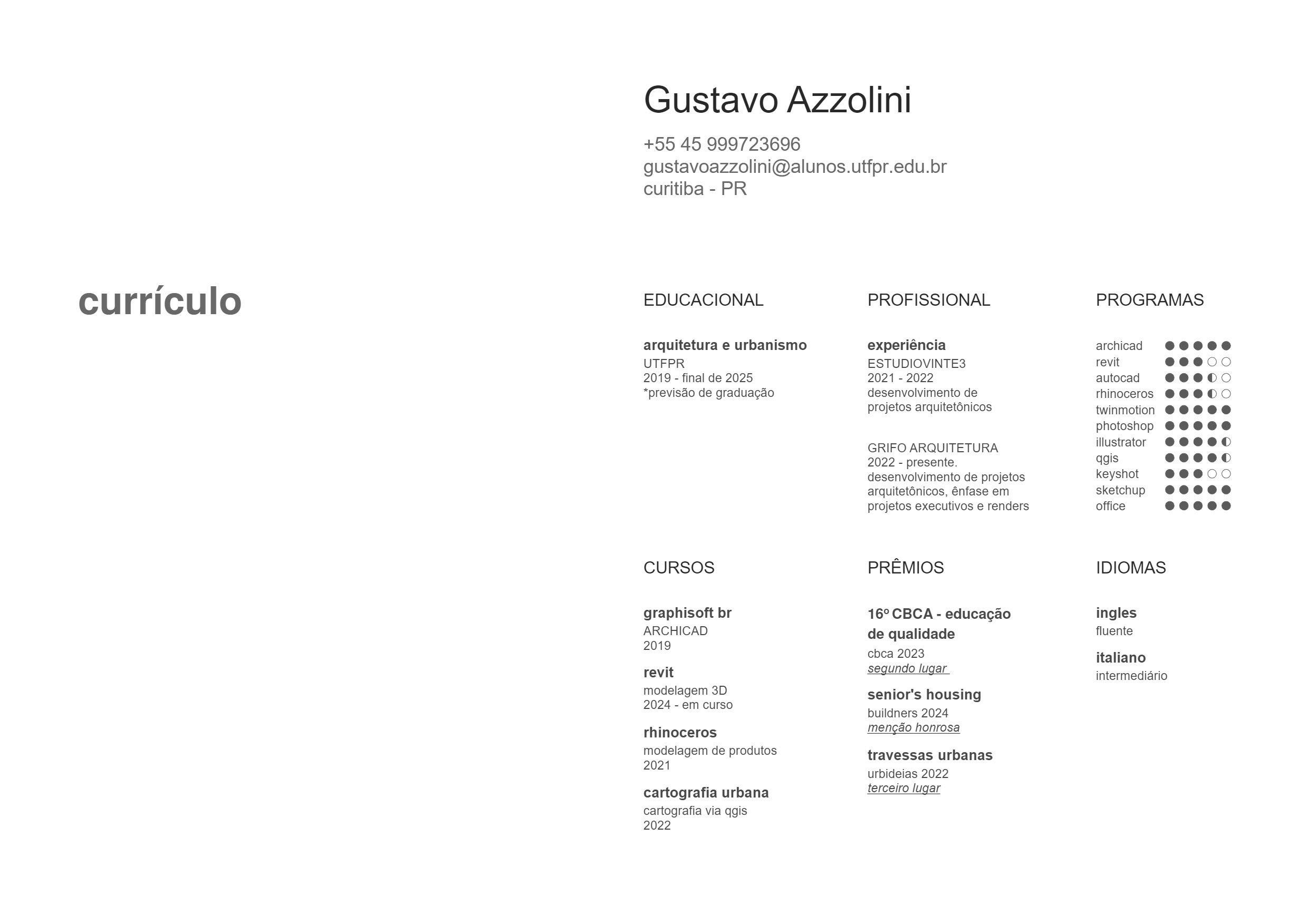 Gustavo Azzolini - Portfolio by GUSTAVO RIBAS AZZOLINI - Issuu