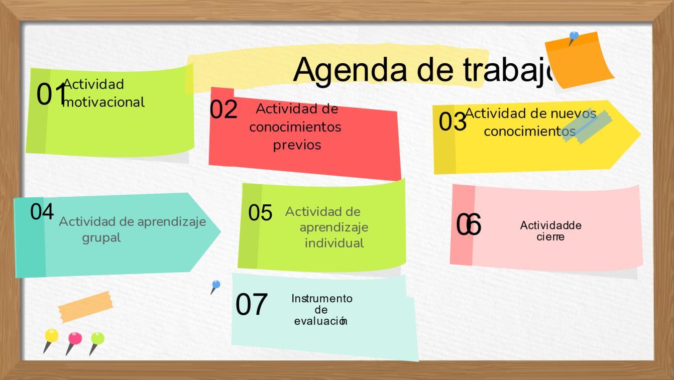 SESIÓN DESARROLLO DEL CNB by Irene Trejo Cifuentes - Issuu